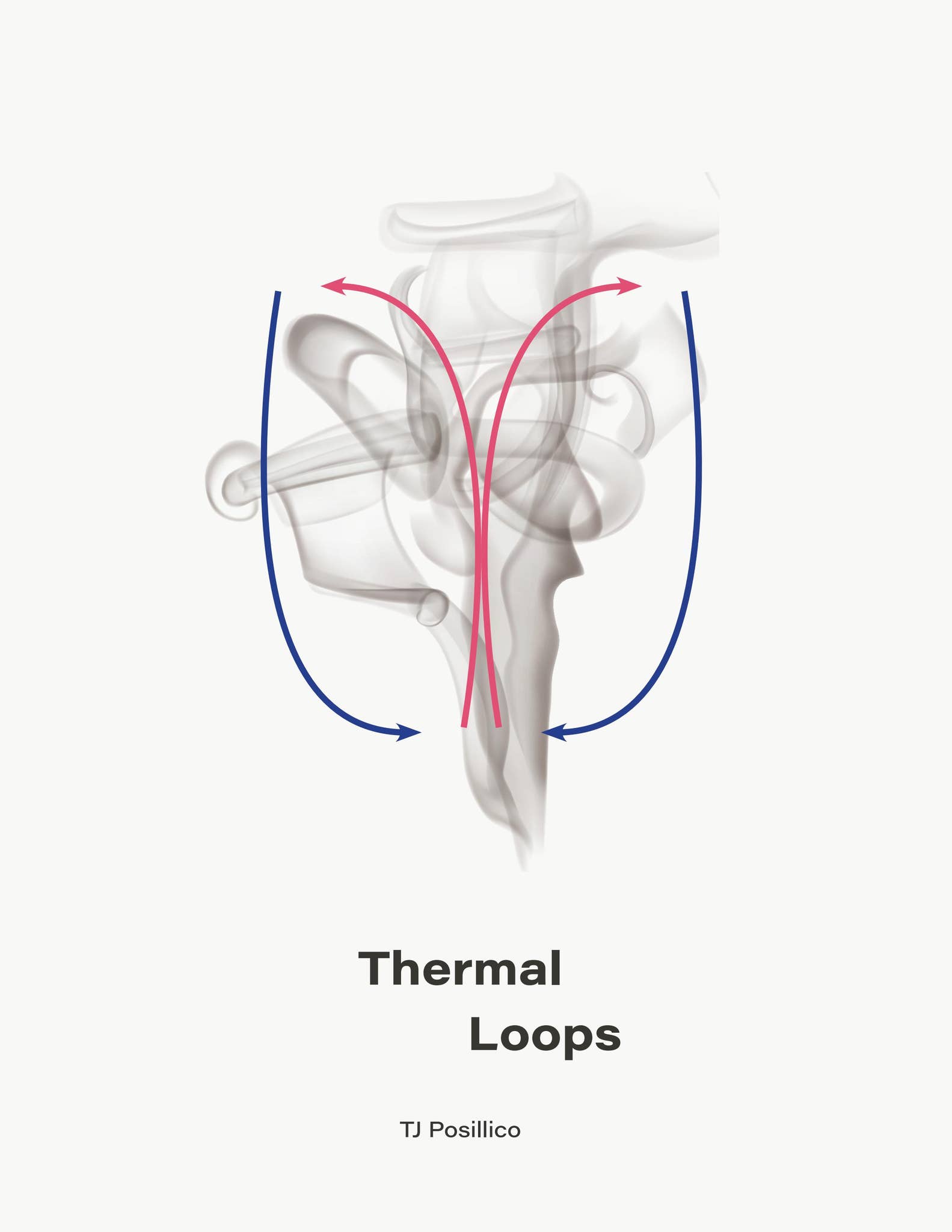 Thermal Loops by tjposillico - Issuu