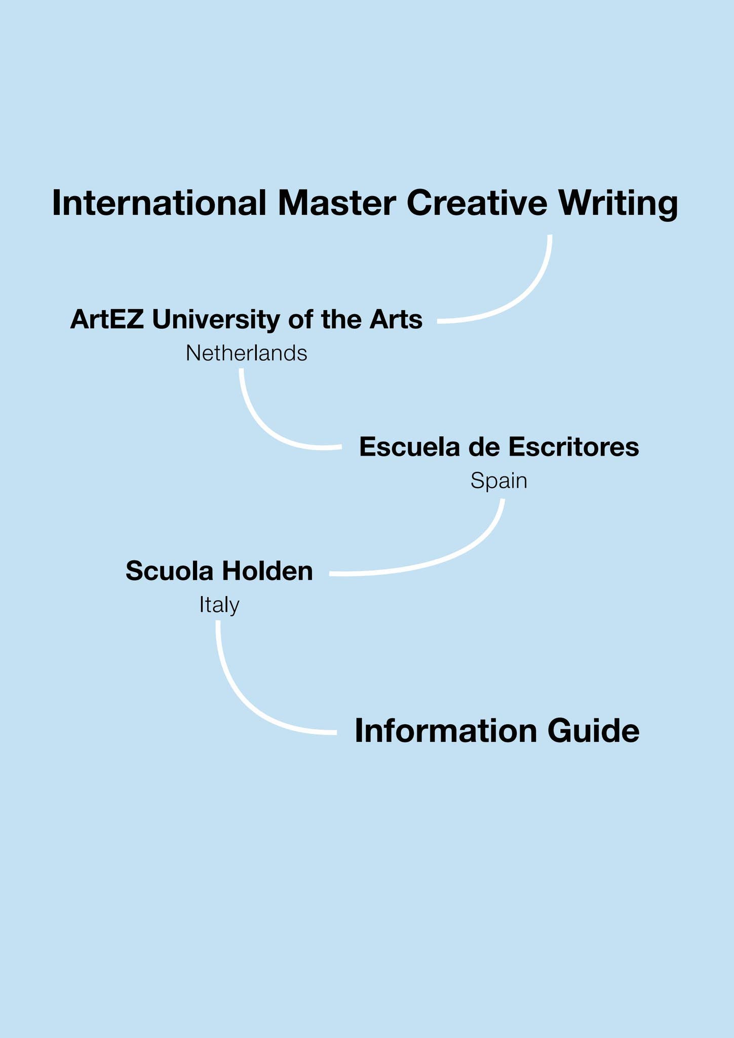 Information Guide Master Creative Writing by ArtEZ University of the Arts - Issuu