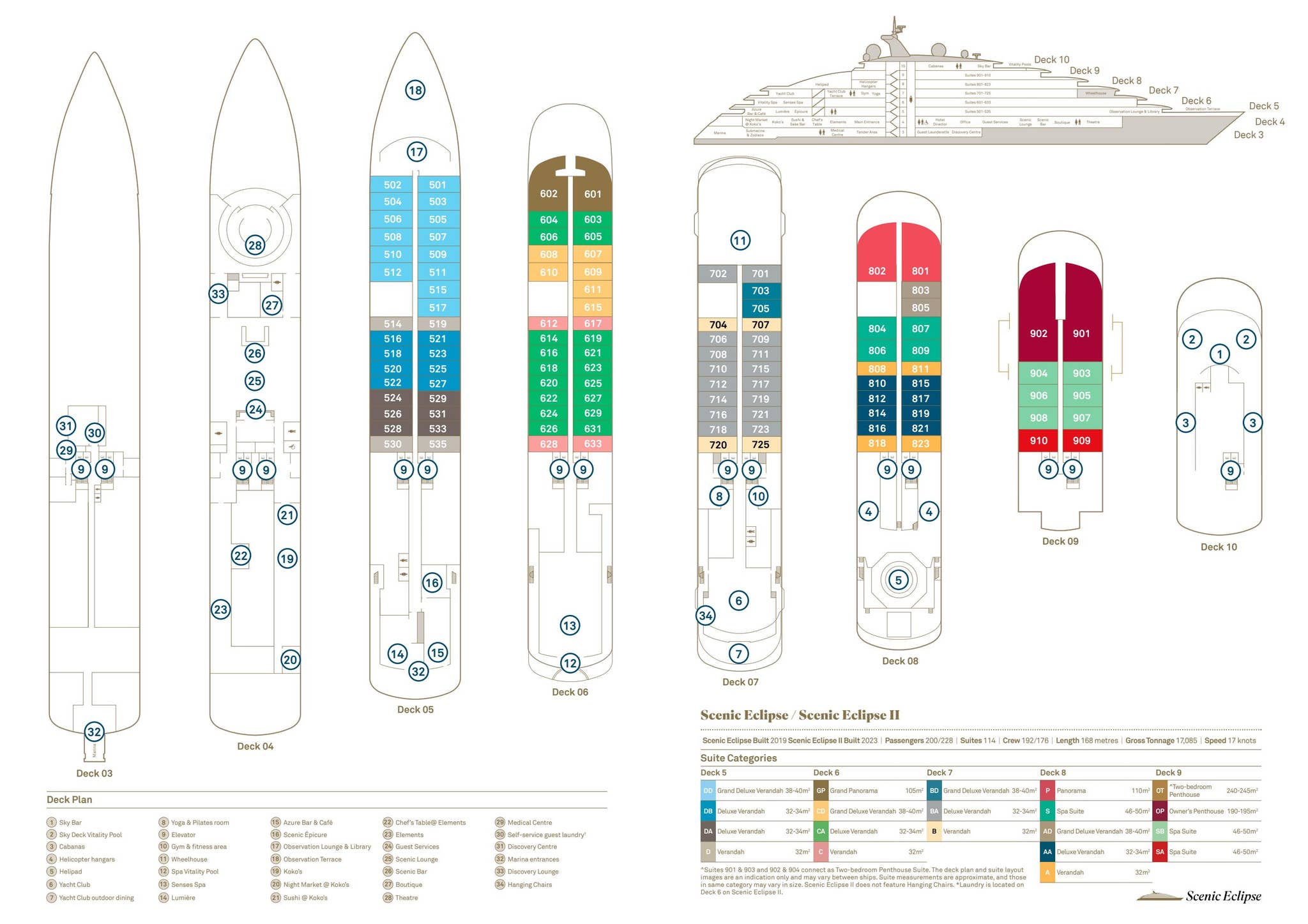 Scenic Eclipse and Eclipse II Deckplan 2024 by scenic - Issuu