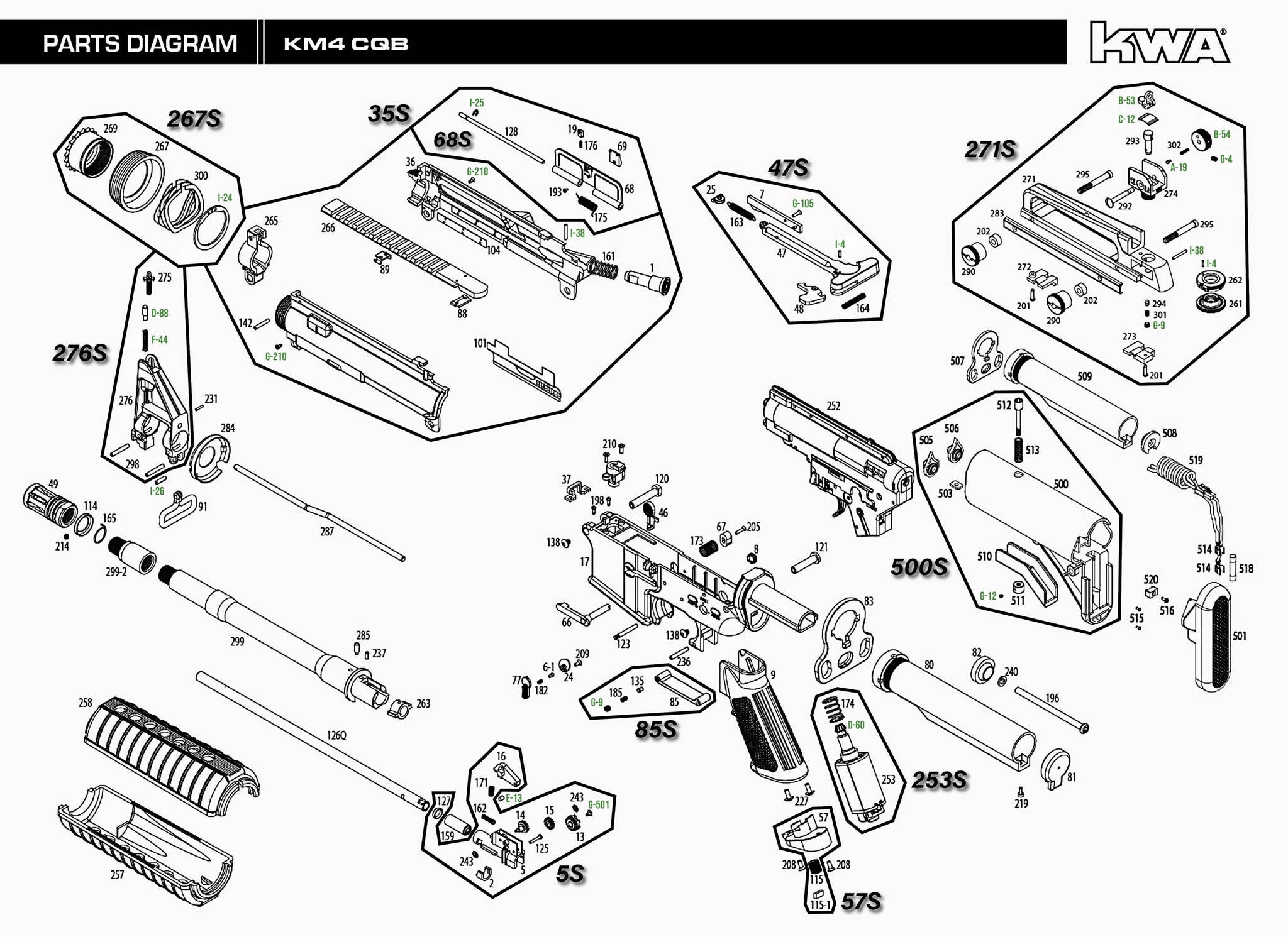 KWA KM4 CQB Diagram by KWA USA - Issuu