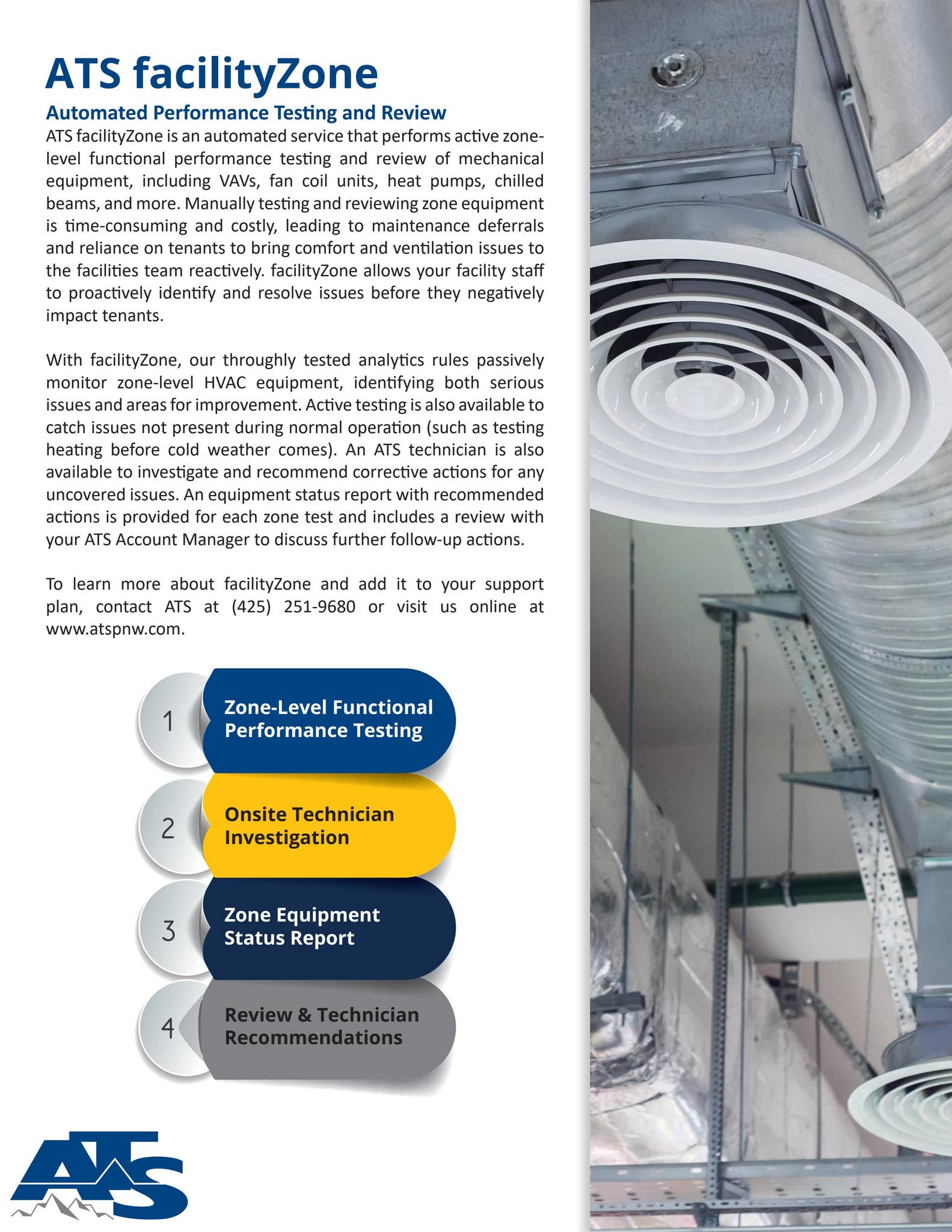 ATS facilityZone | Automated Performance Testing and Review by ...