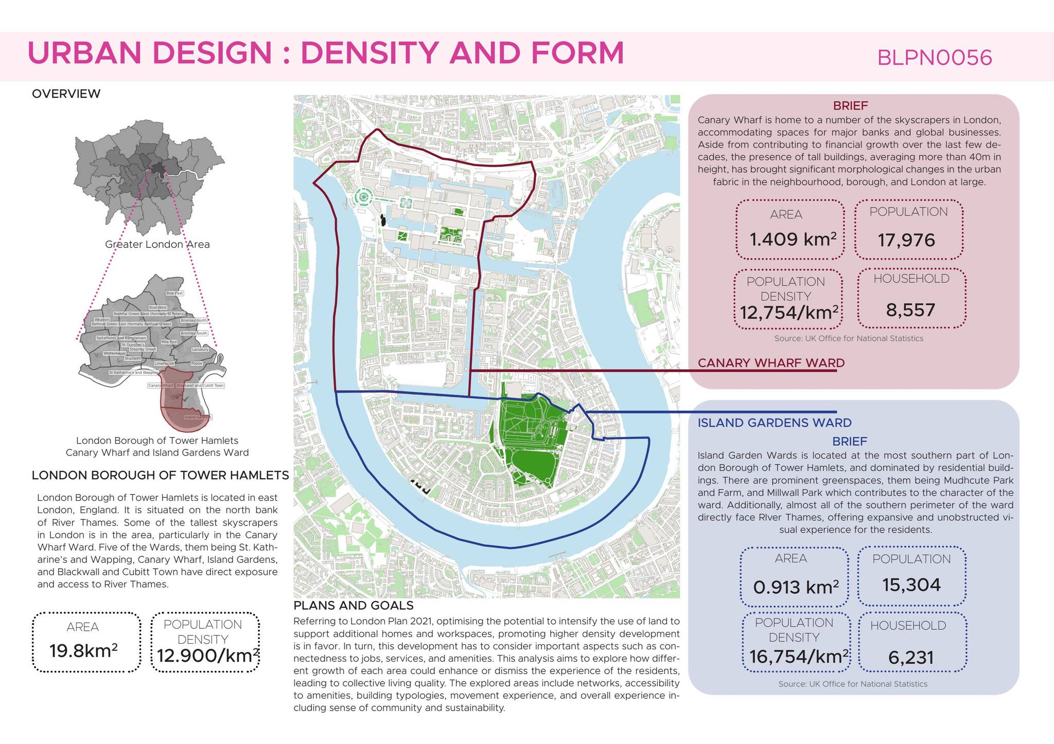 Urban Design : Density and Form by celinekariza - Issuu