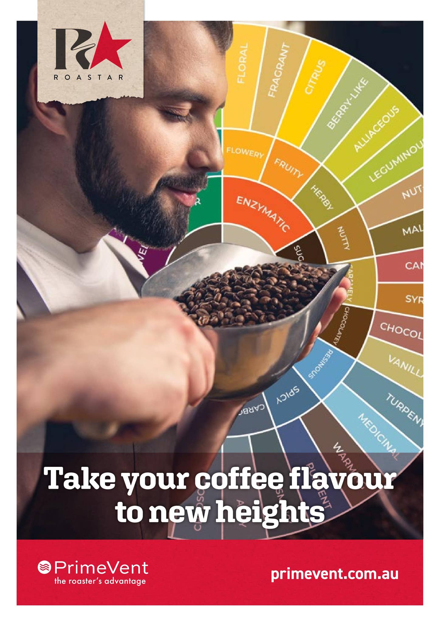 Roastar PrimeVent Brochure by MPM Marketing Services / Castaway Food ...