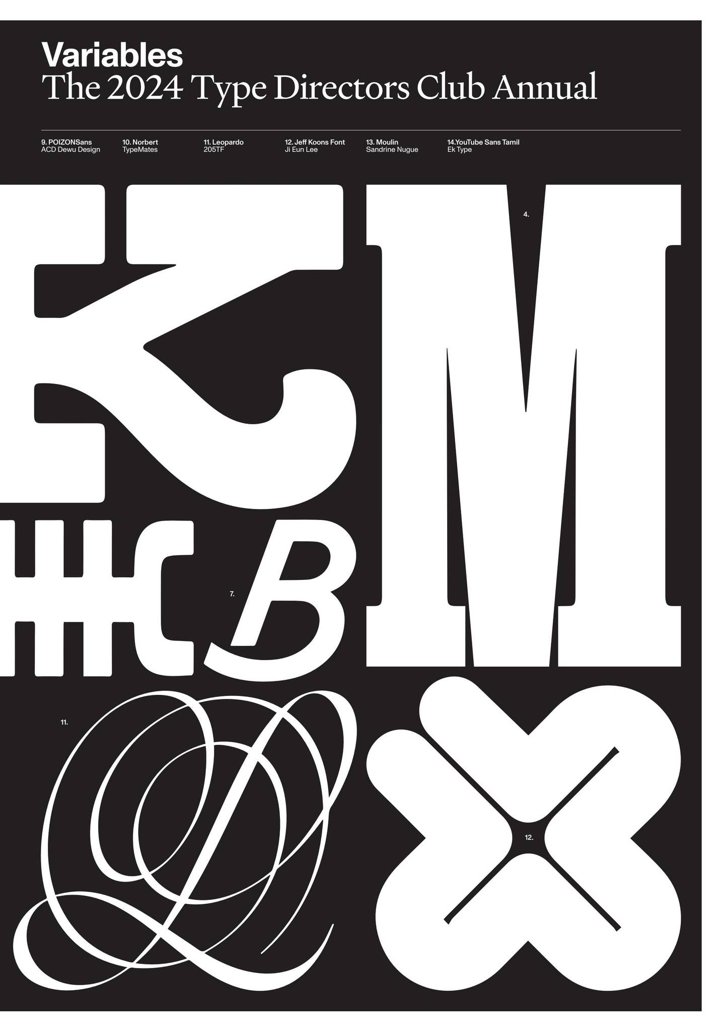 Variables by Noah Bernier - Issuu