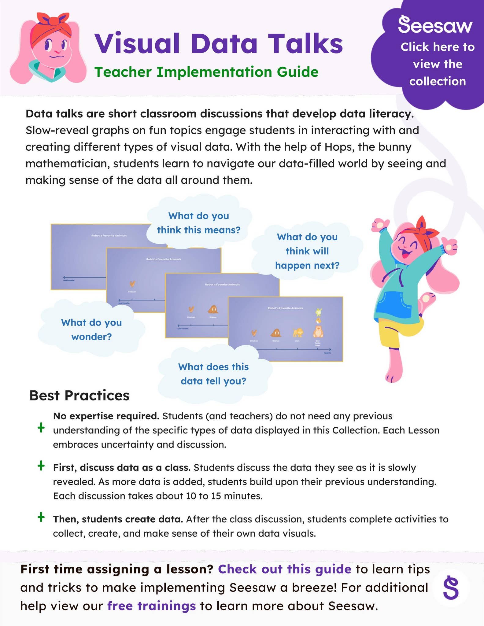 Visual Data Talks Implementation Guide by seesawlearning - Issuu