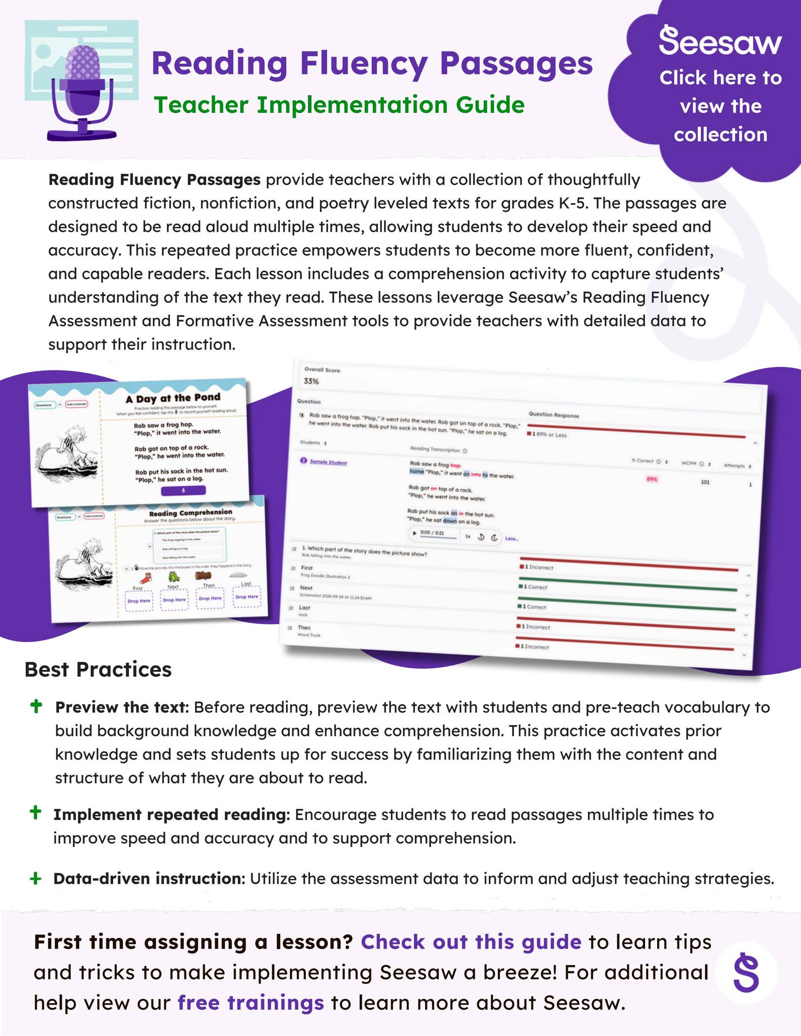 Reading Fluency Passages Implementation Guide by seesawlearning - Issuu