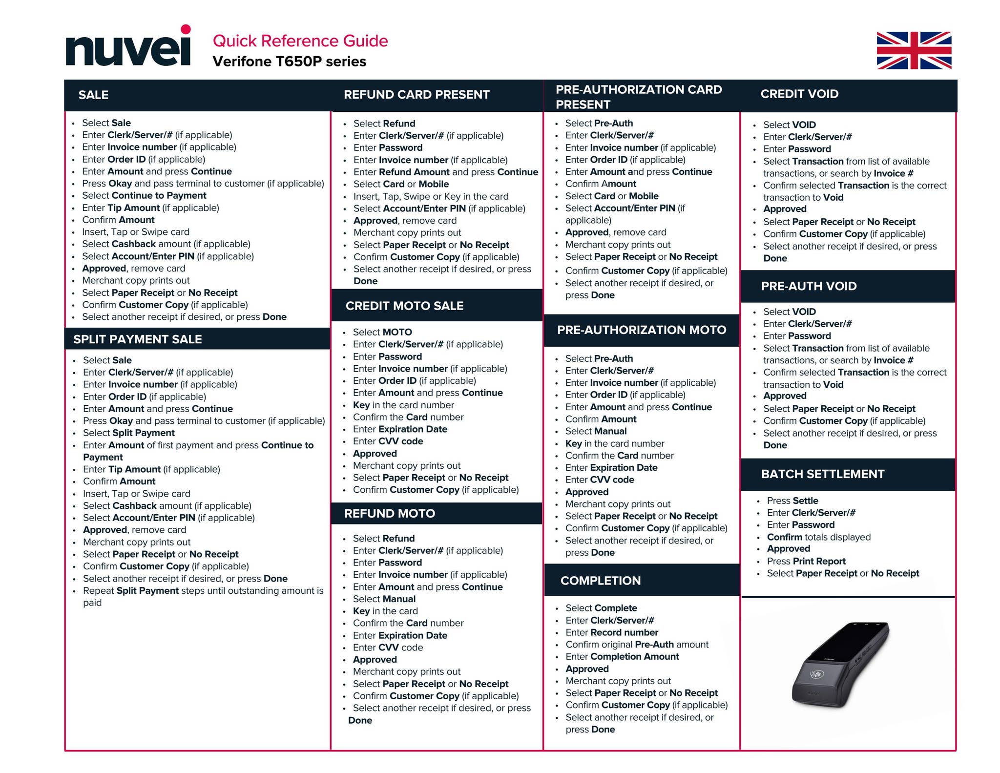 Nuvei Verifone T650P UK QRG by Nuvei - Issuu