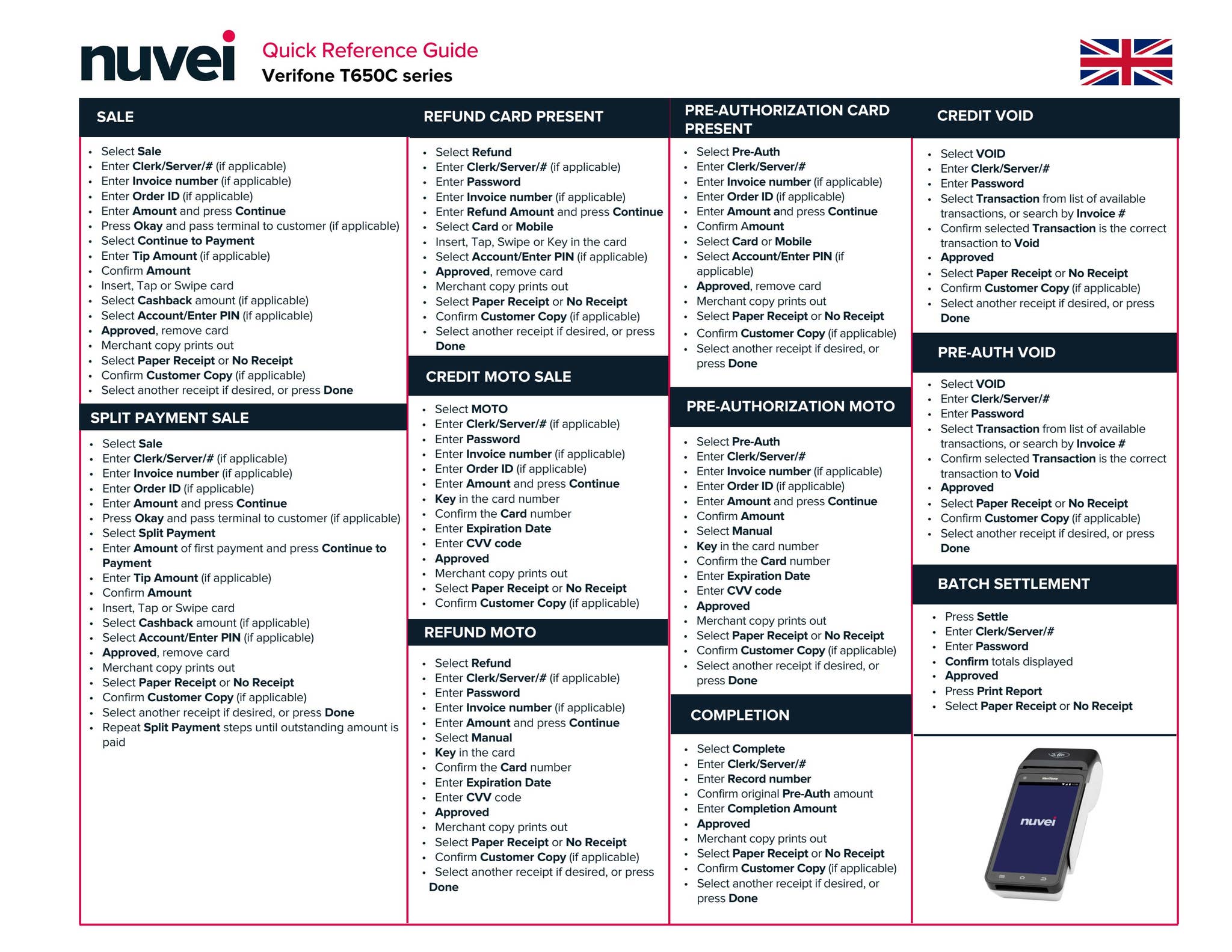 Nuvei - Verifone T650C UK QRGs by Nuvei - Issuu