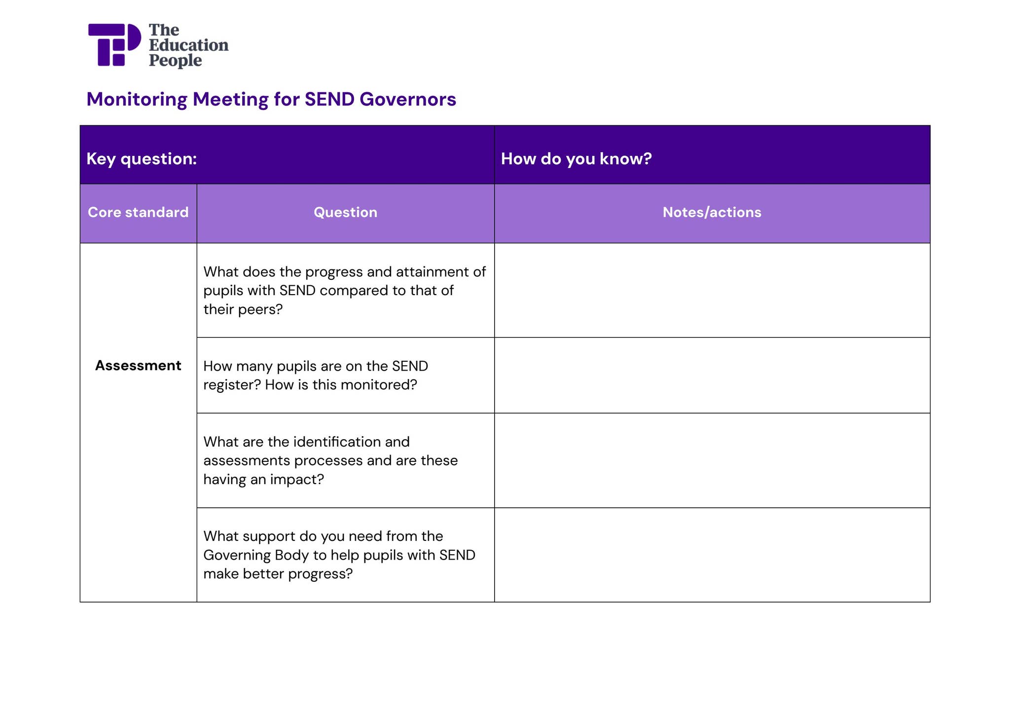 Monitoring Meeting Template for SEND Governors by The Education People ...