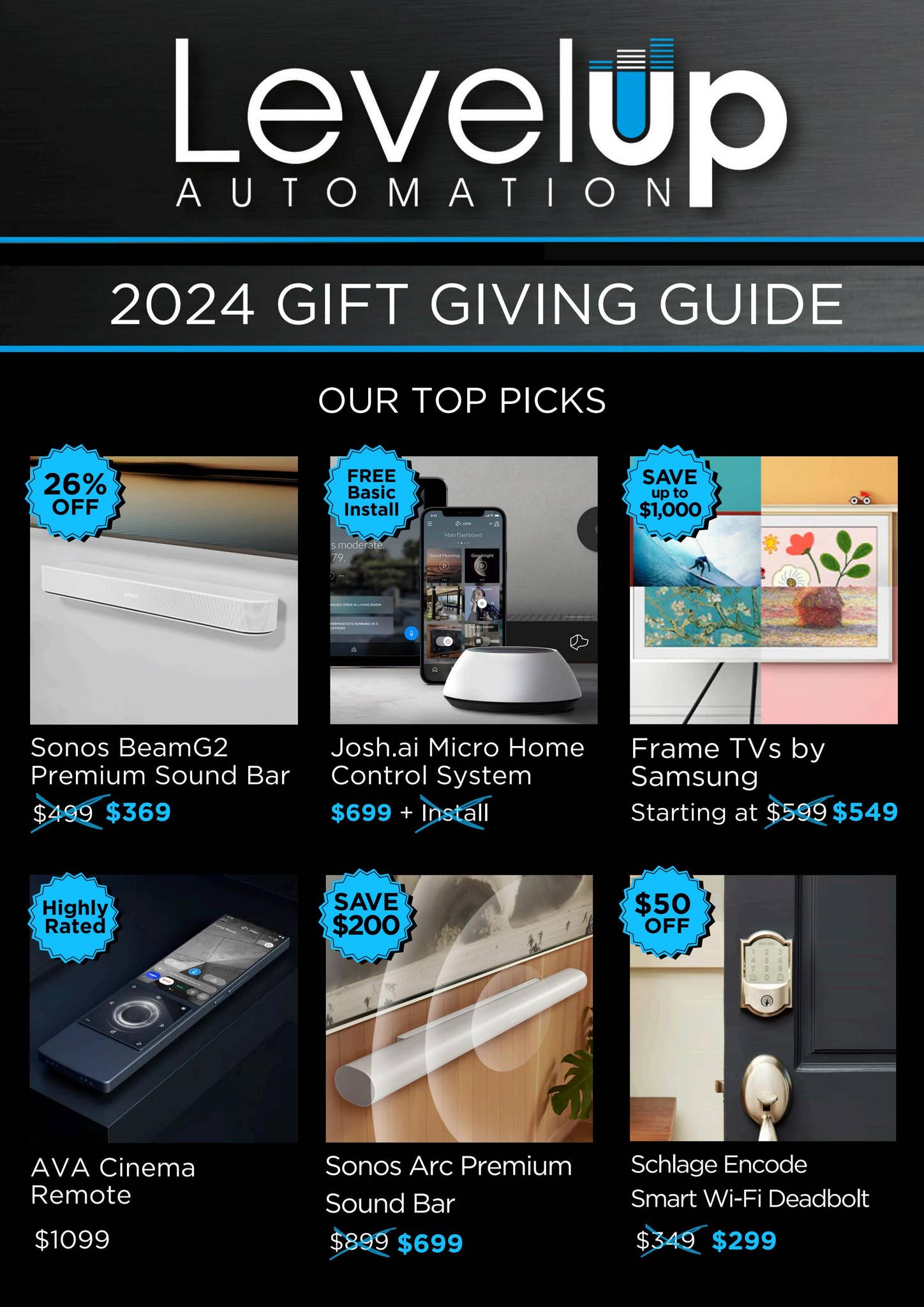 Level Up Gift Giving Guide by Levelupautomation - Issuu