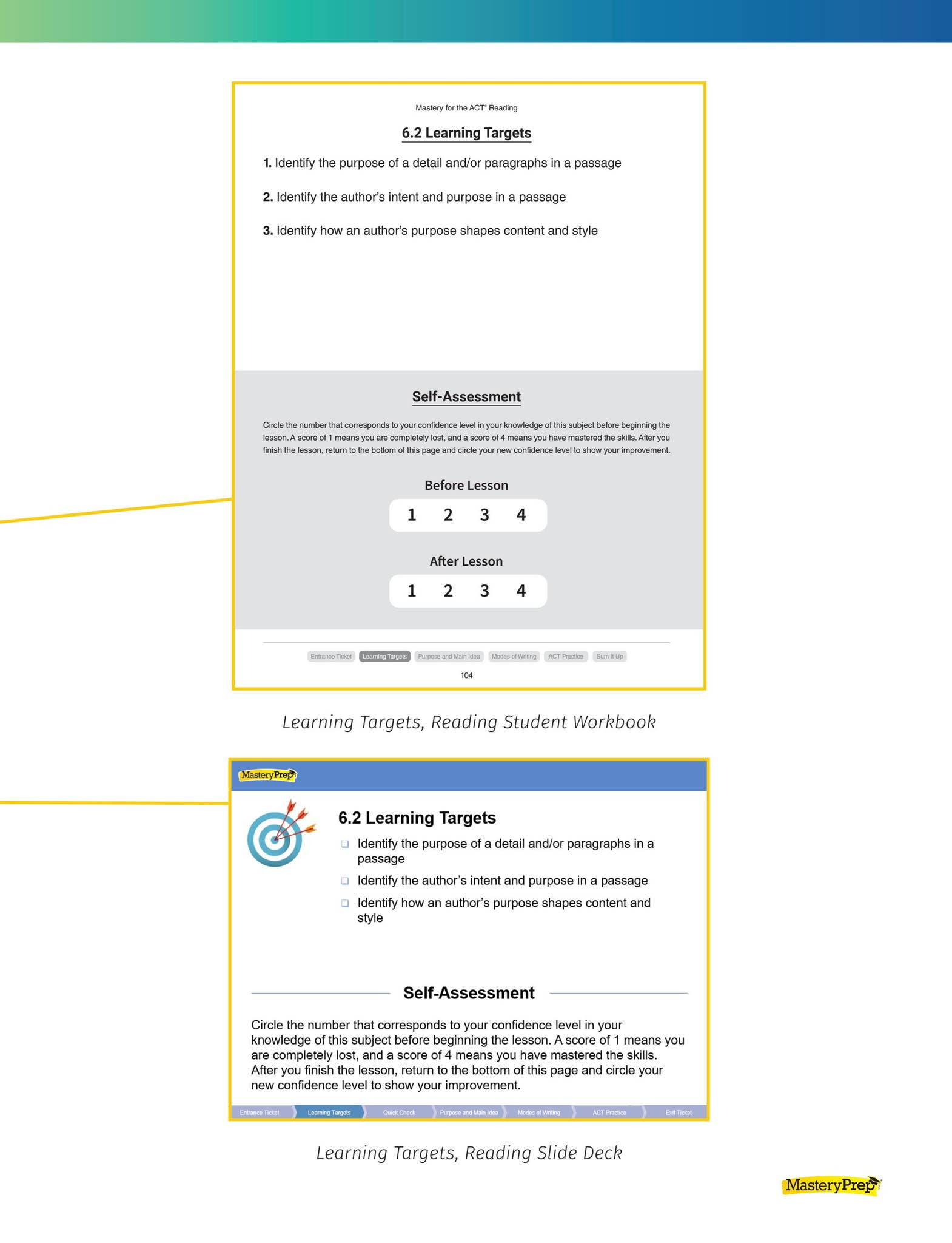 Sample | Mastery for the ACT by MasteryPrep - Issuu