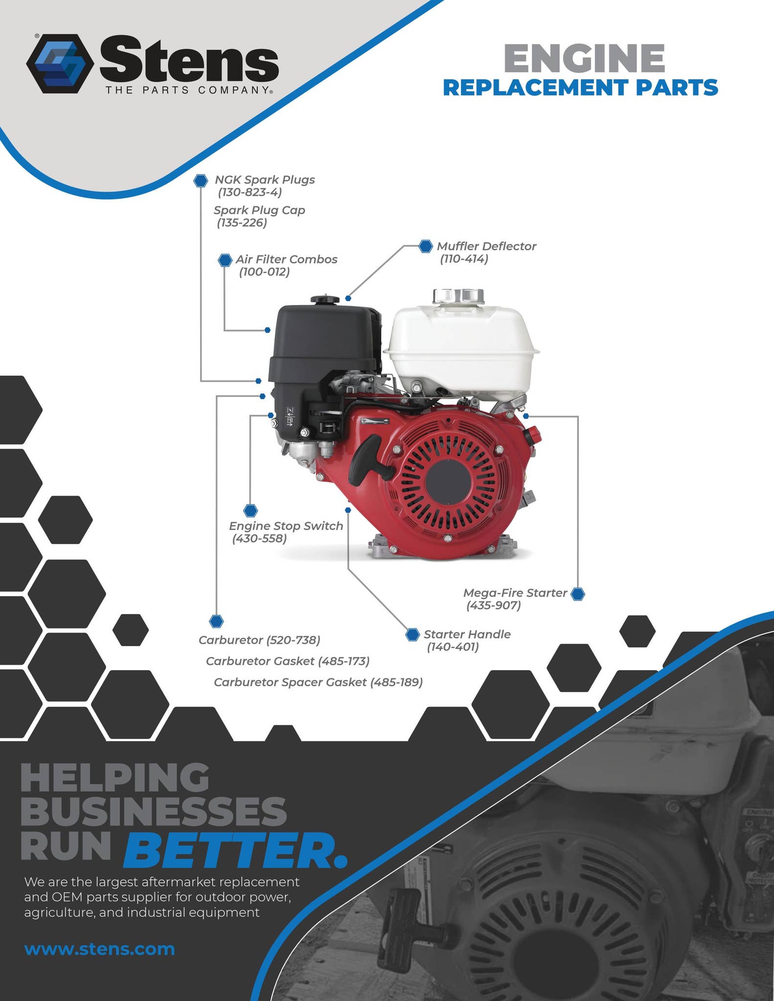 Stens Engine Parts Porcupine Chart by Arrowhead Engineered Products - Issuu