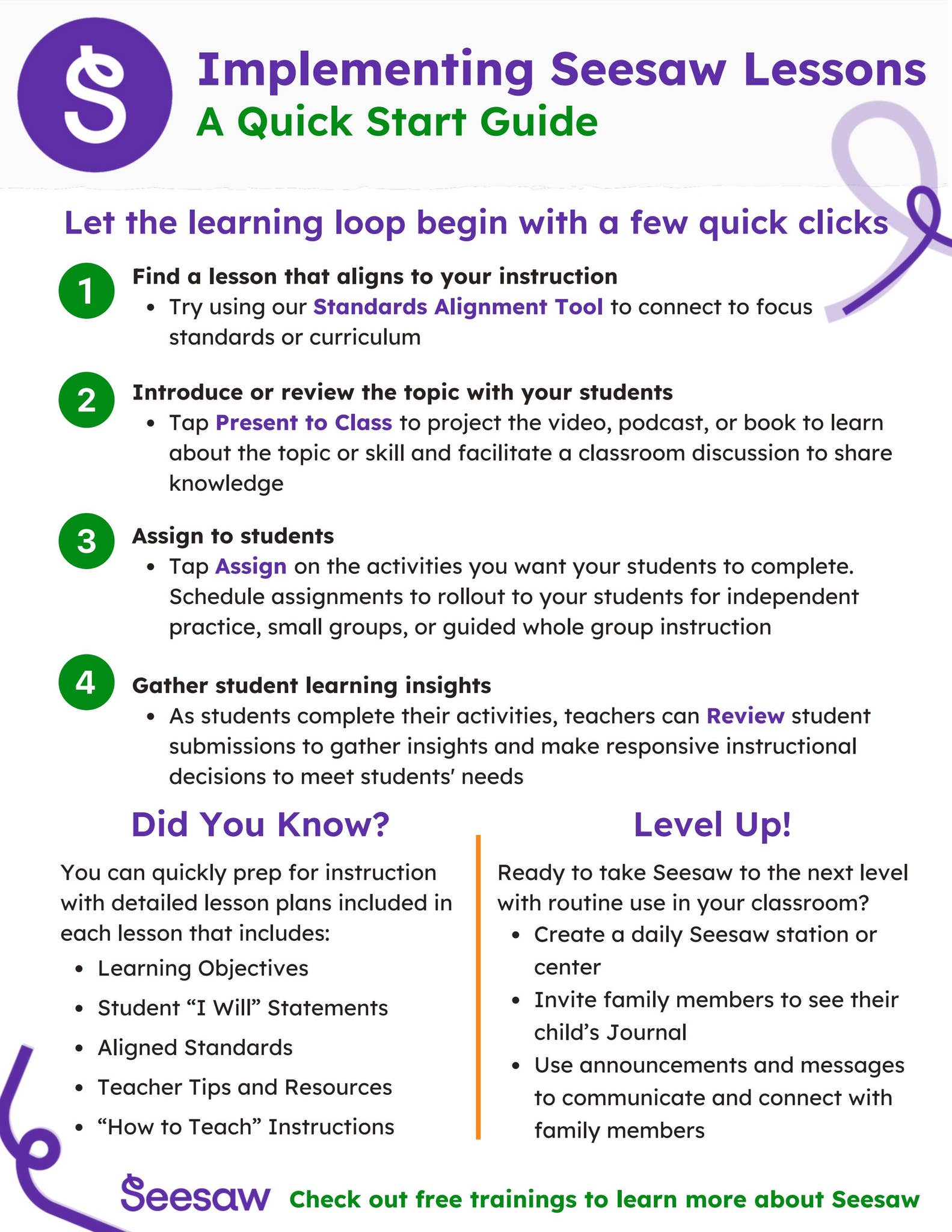 Implementing Seesaw Lessons by seesawlearning - Issuu