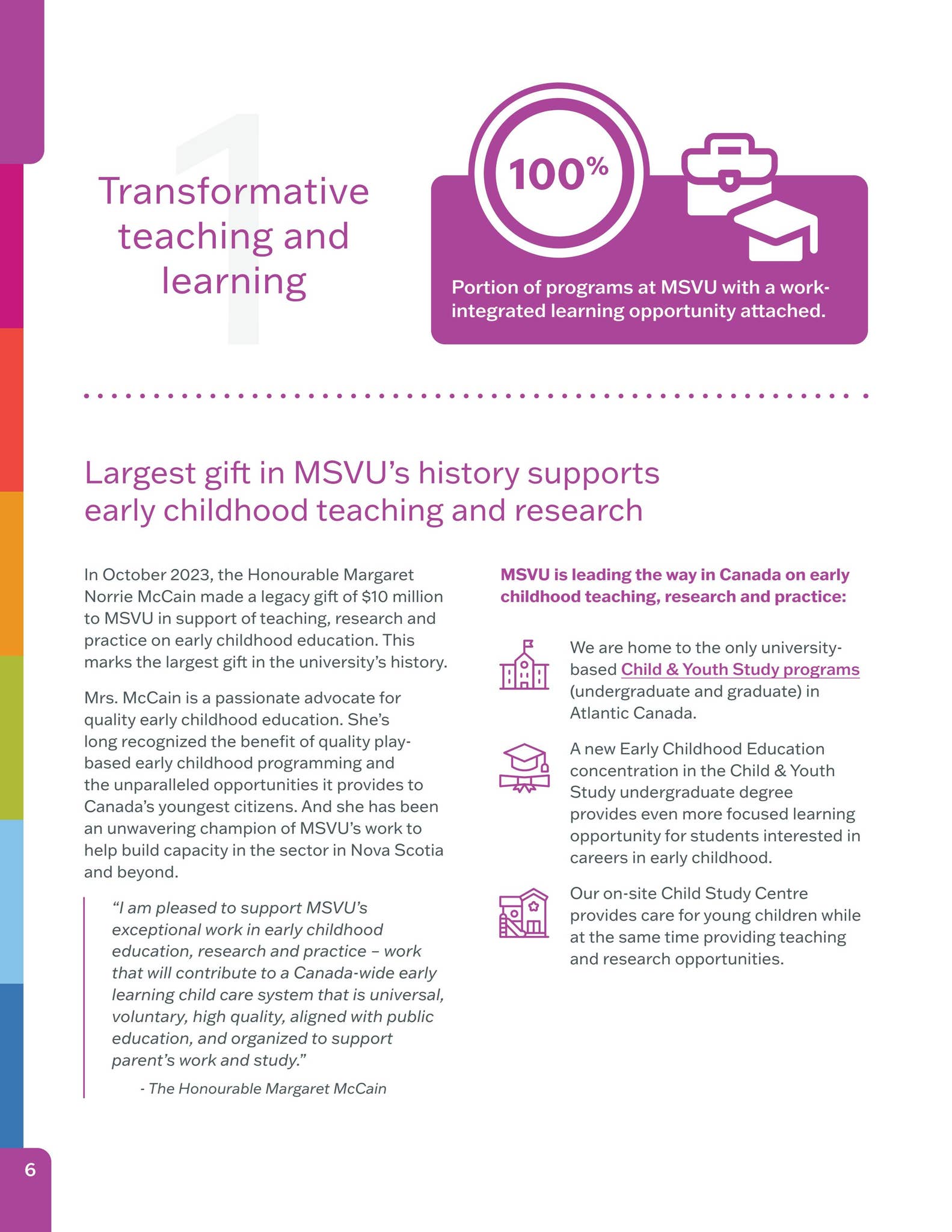 MSVU Strategic plan mid-point progress report (highlights) by Mount ...