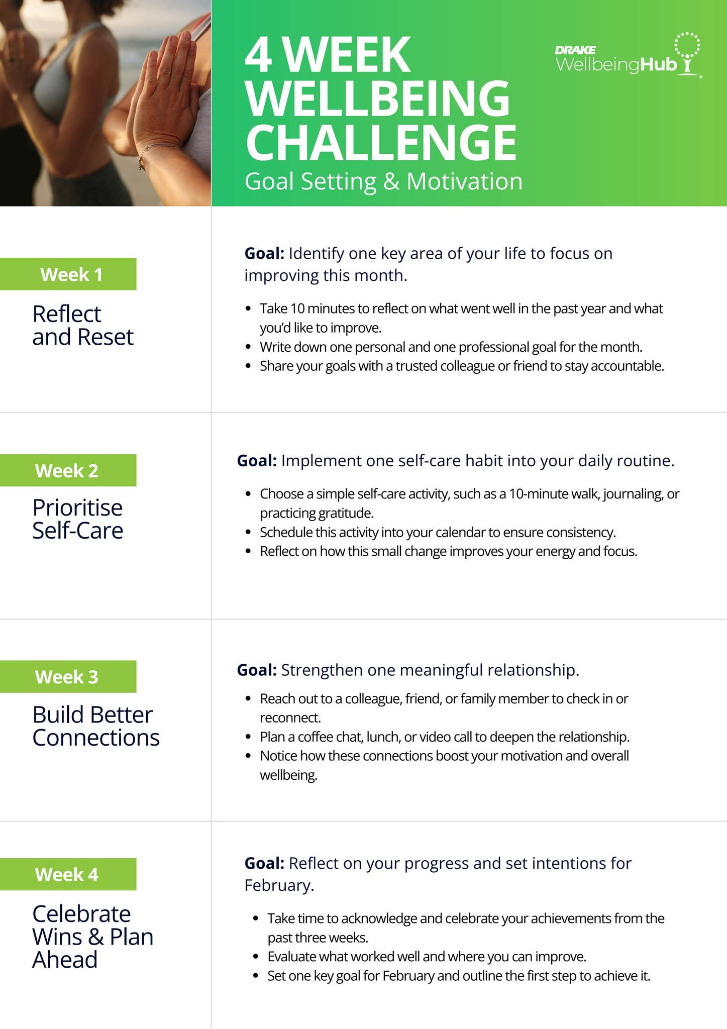 4 week wellbeing challenge by DrakeANZ - Issuu
