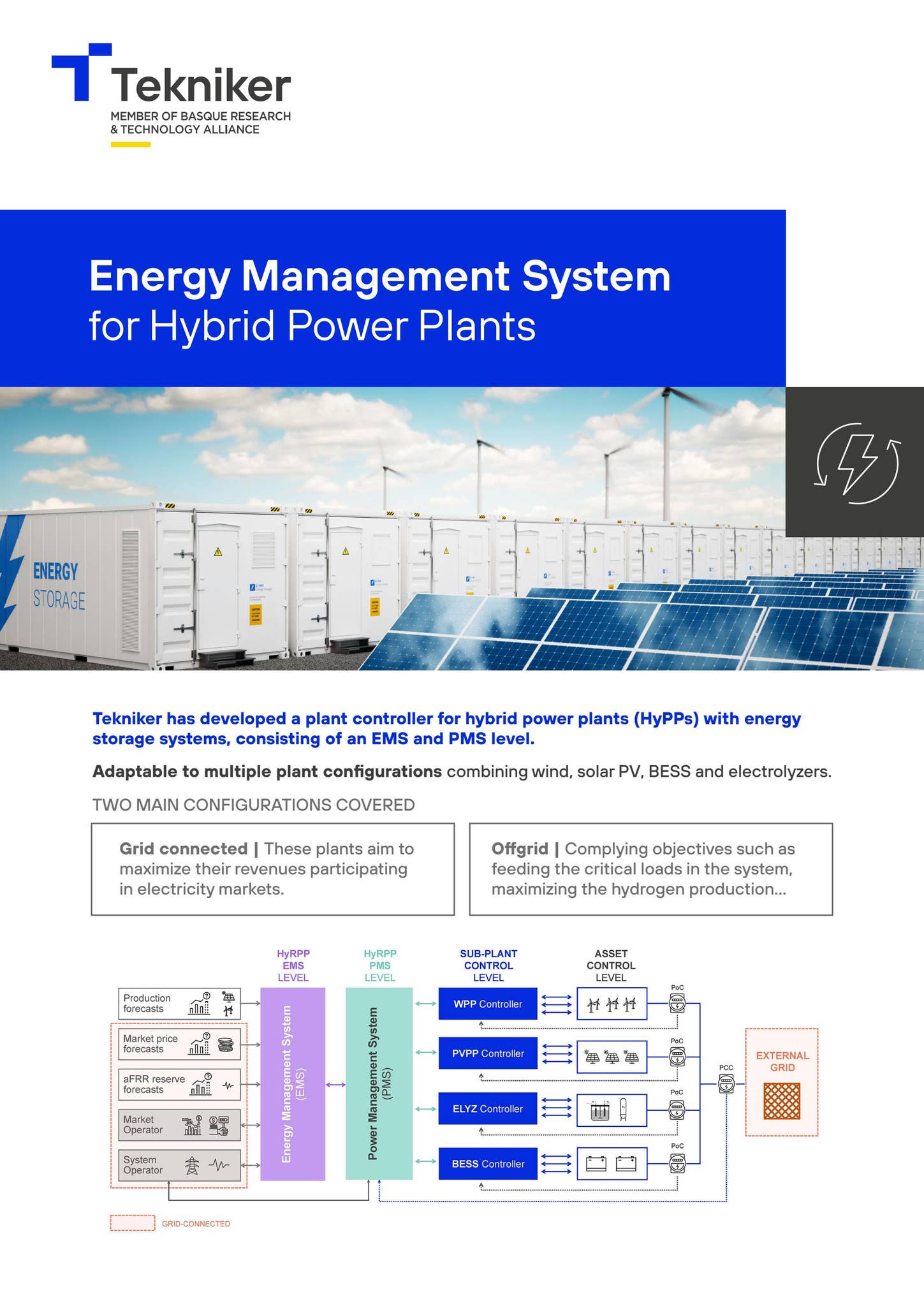 Energy Management System for Hybrid Power Plants by Tekniker - Issuu
