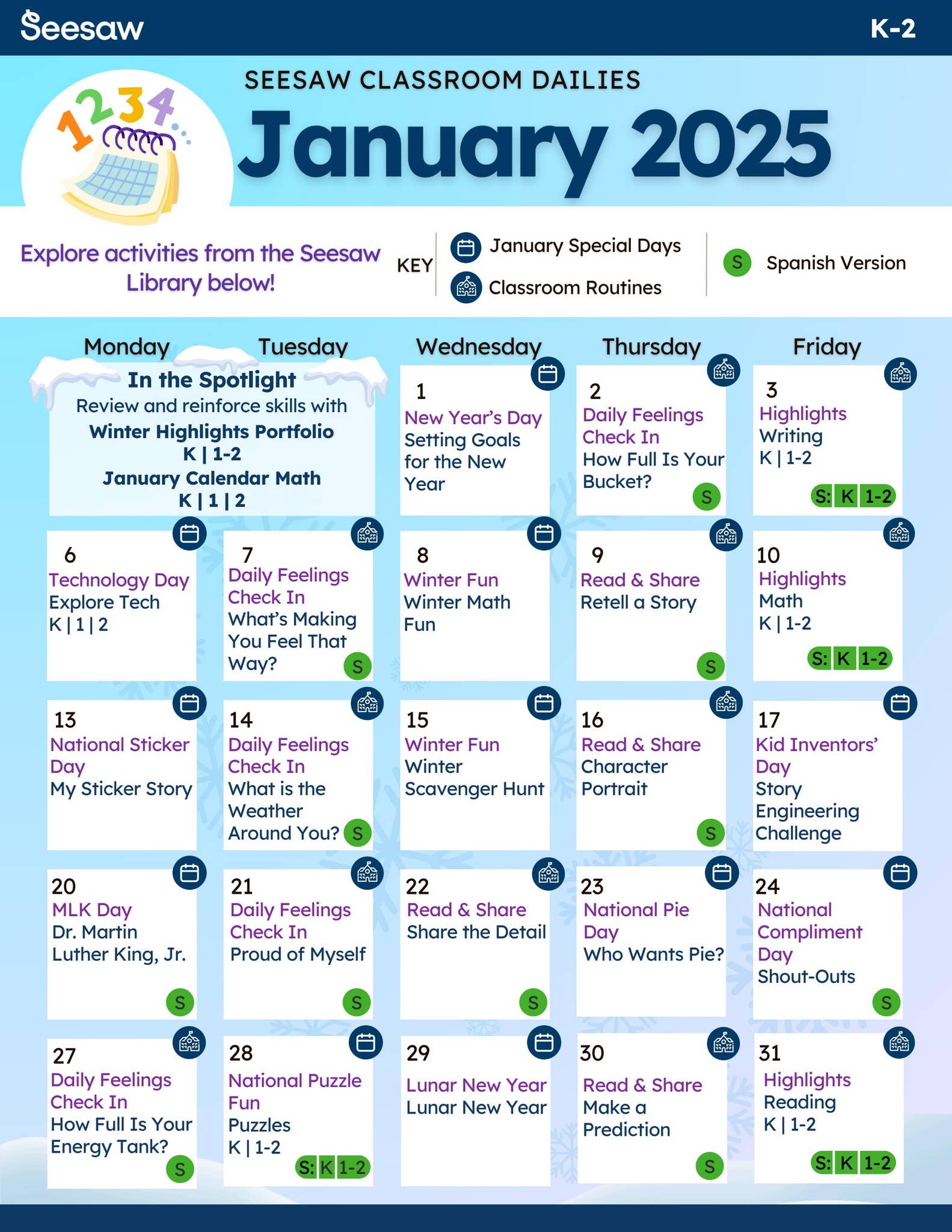 January 2025 Classroom Dailies K-2 by seesawlearning - Issuu