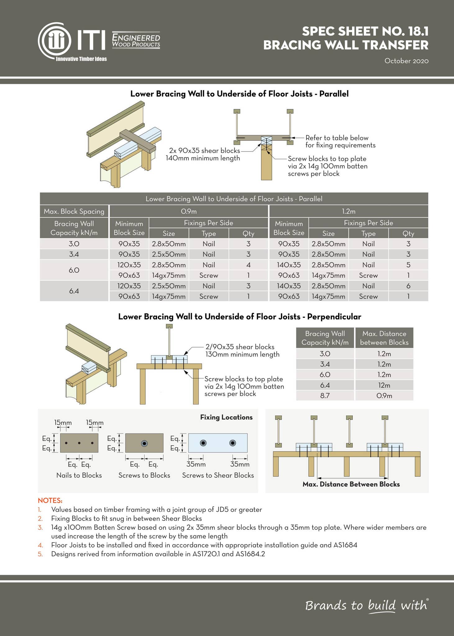 ITI EWP - Spec Sheet 18 - Bracing Wall Transfer by itiaustralia - Issuu