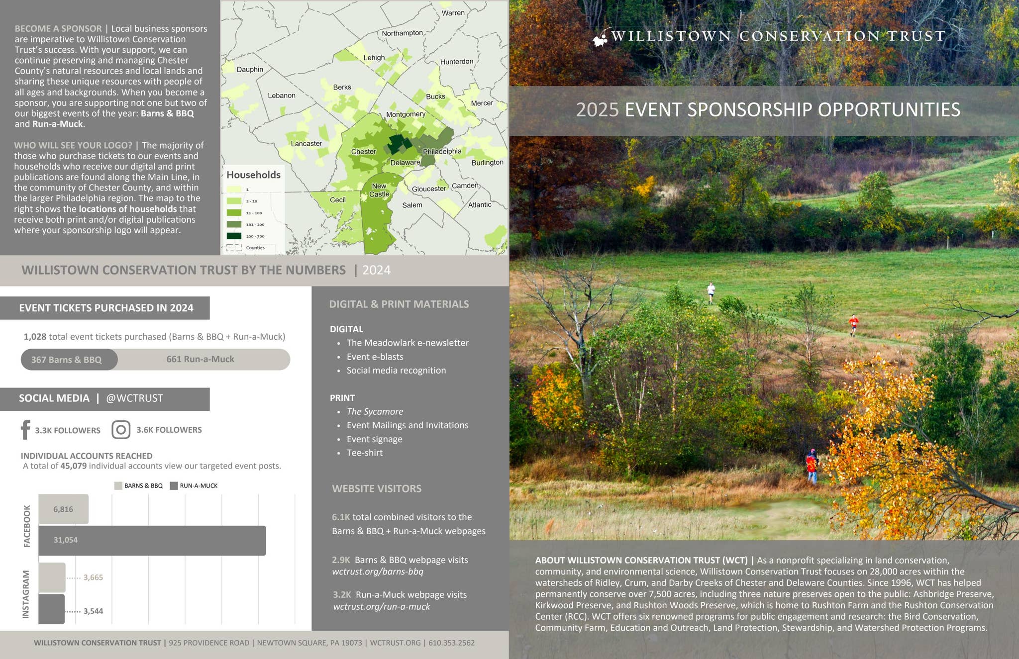 2025 Event Sponsorship Opportunities by Willistown Conservation Trust ...