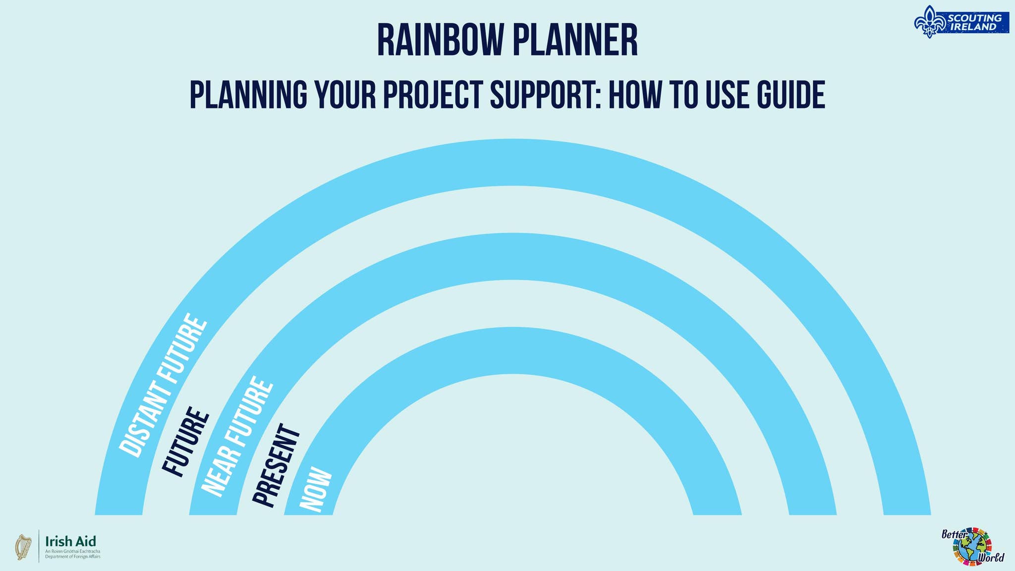 Rainbow Planner 2 by Scouting Ireland - Issuu