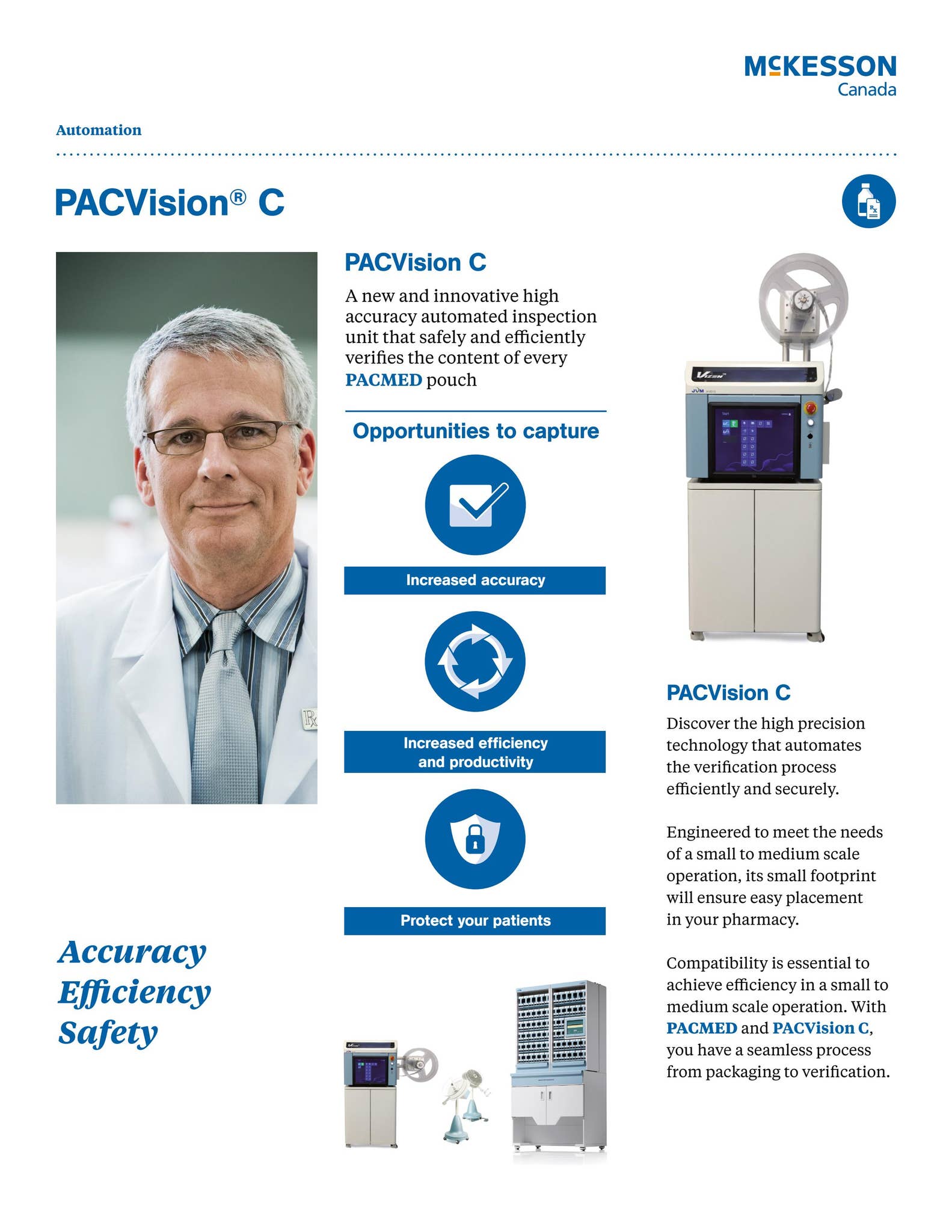 Inspection Technology - PACVision C by McKesson Technology Solutions ...