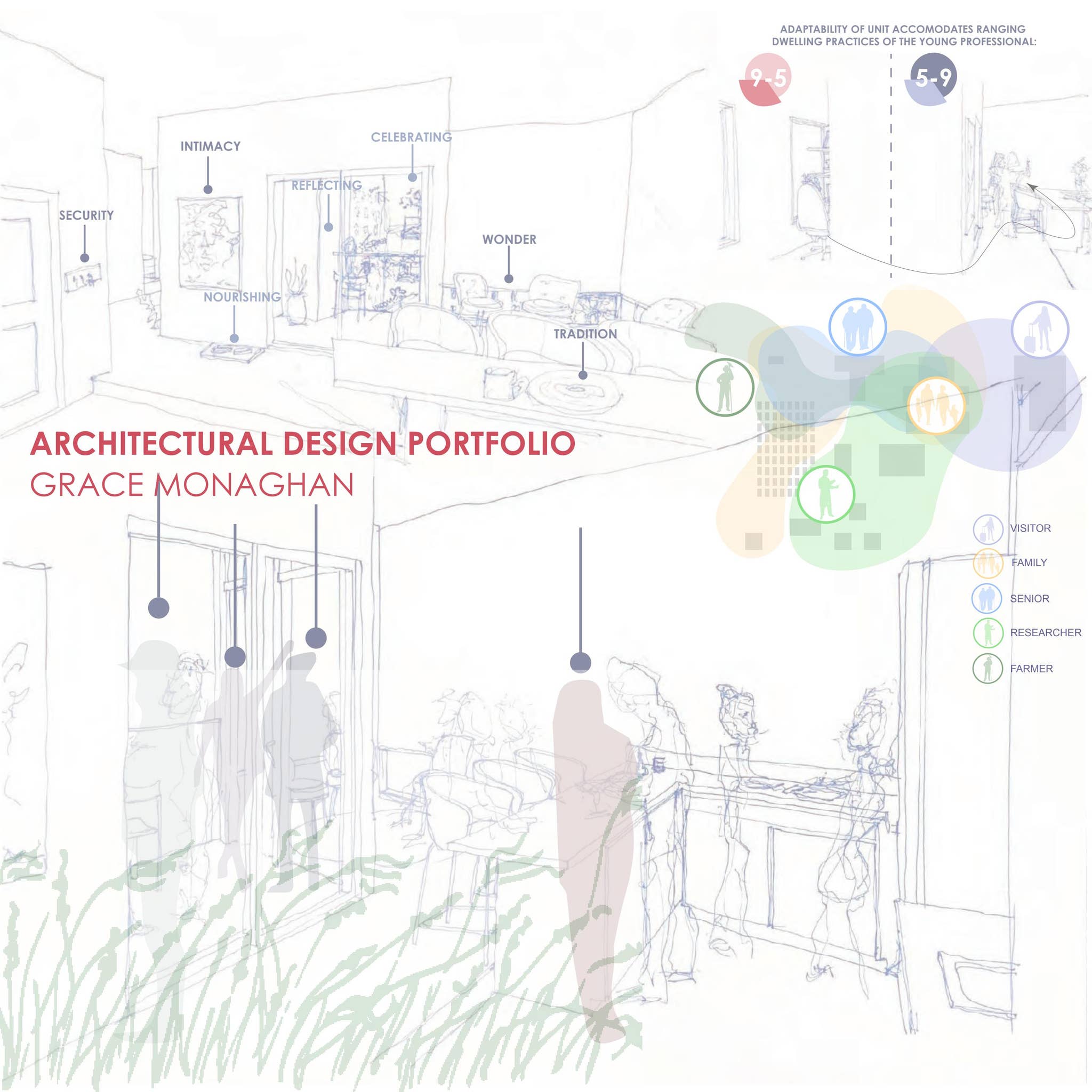 Architectural Portfolio- Grace Monaghan by gracemonaghan - Issuu