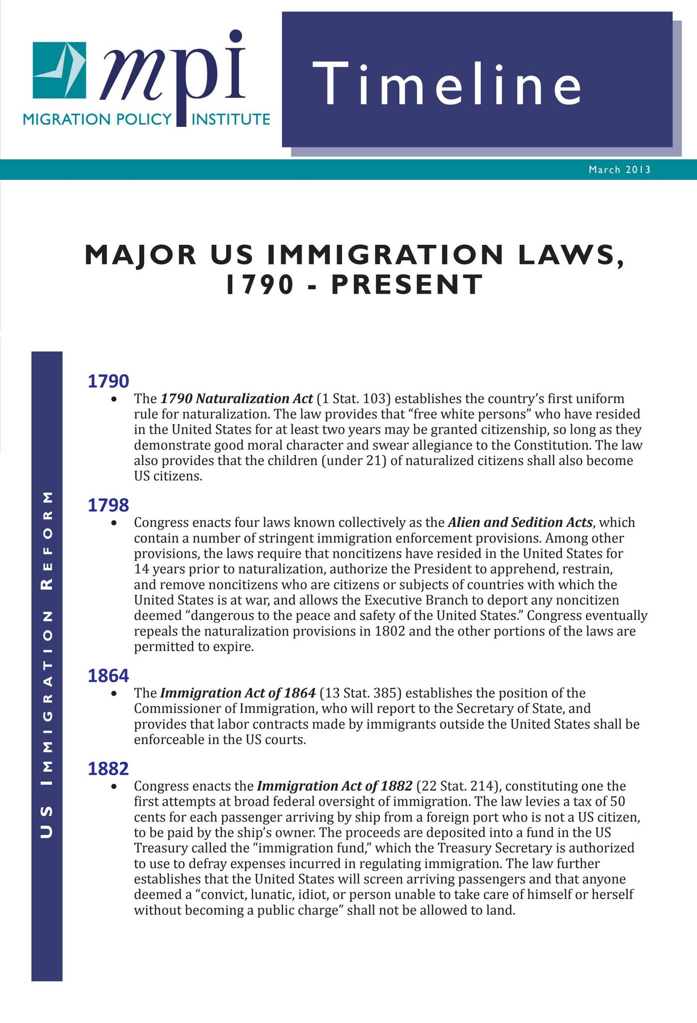 Major US Immigration Laws 1790-Present by demandside - Issuu