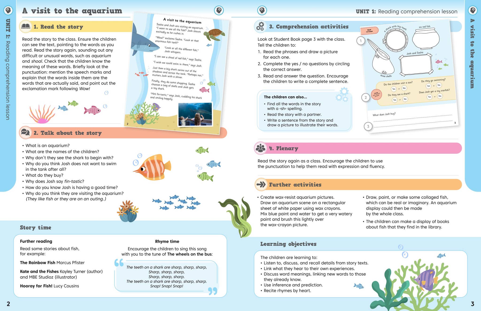 Jolly Literacy Comprehension +Creative Writing Teacher Book Example ...