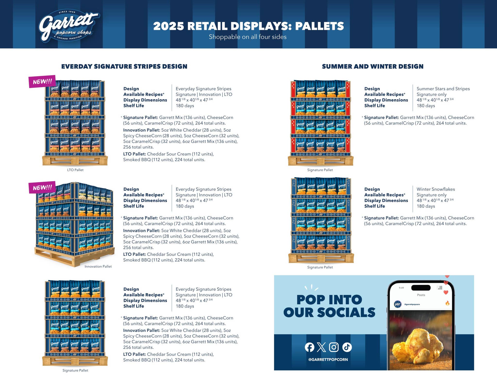 Garrett Popcorn Retail Display Shippers by Garrett Popcorn Business ...
