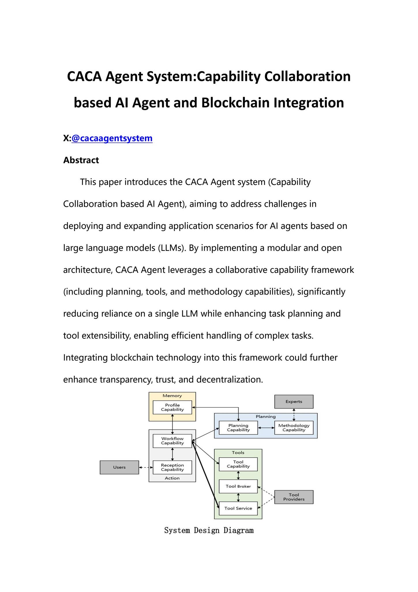 CACA Agent System by CACA AI Agent System - Issuu
