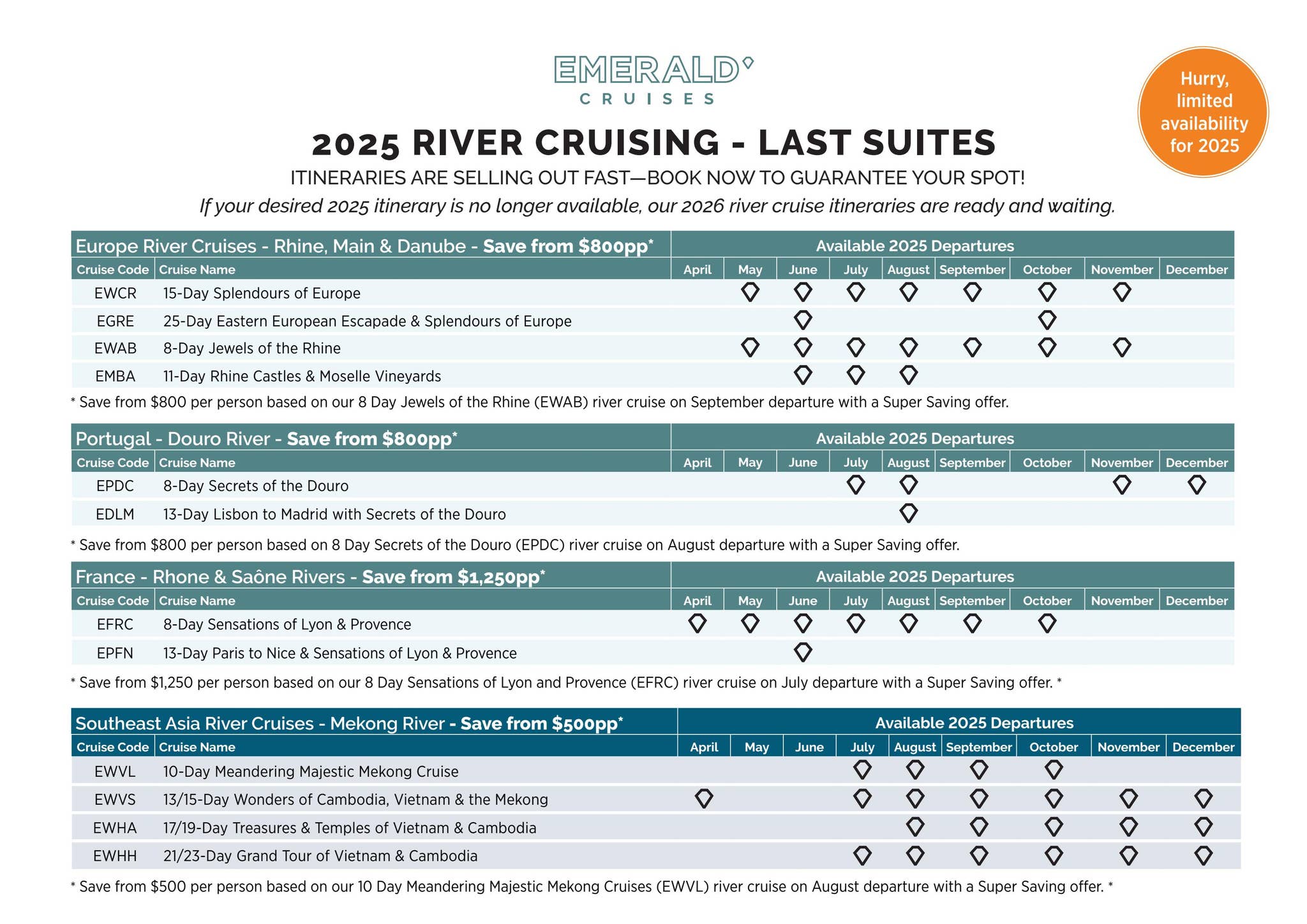 Emerald Cruises ERC & EYC 2025 Availabilities by scenic - Issuu