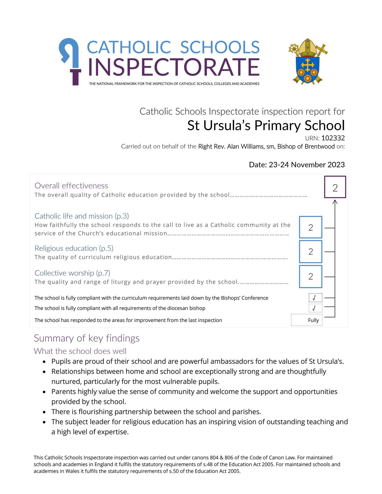 CSI Inspection Report by Schudio - Issuu
