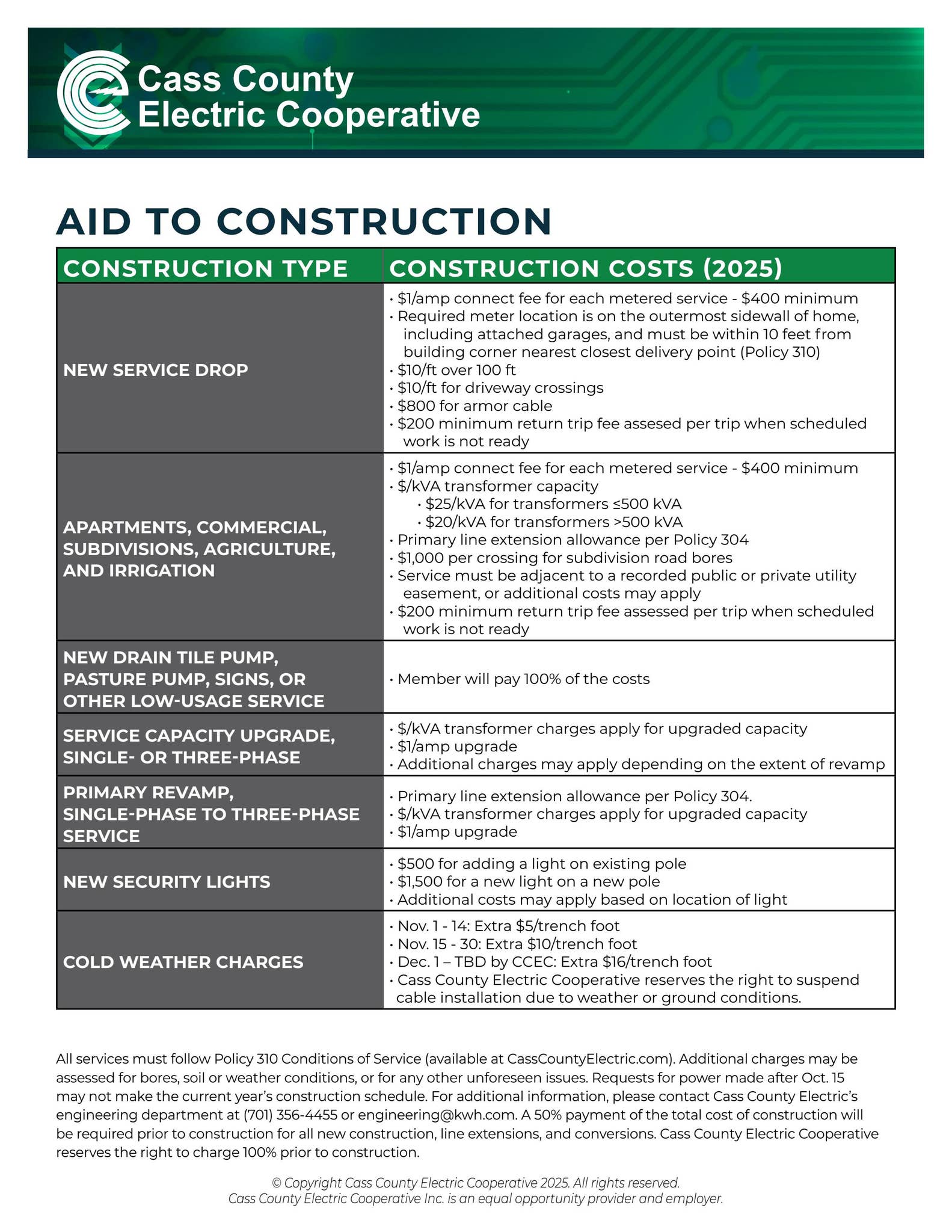 2025 Aid to Construction by Cass County Electric Cooperative - Issuu