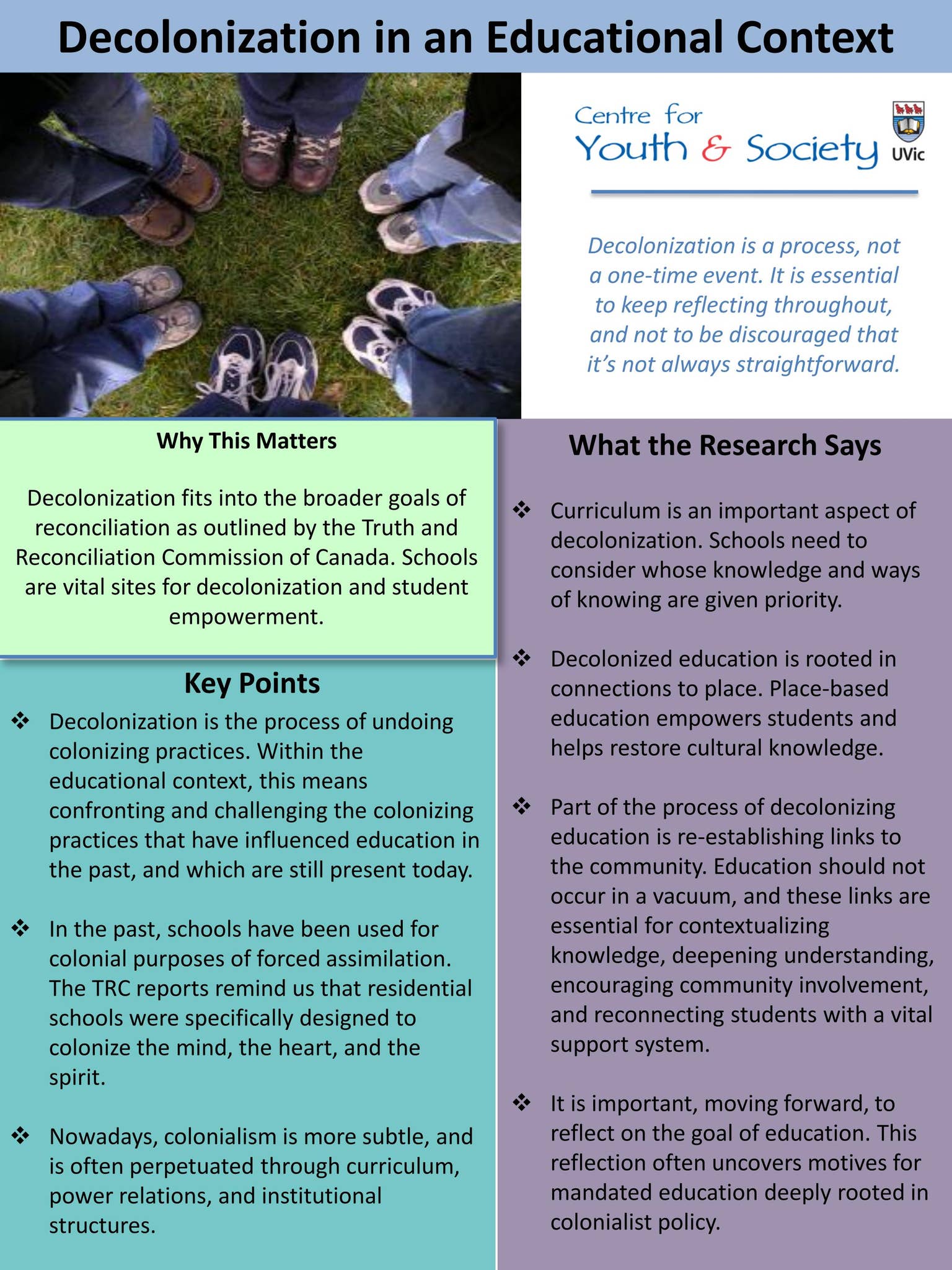 Decolonizing Education Research Brief By Demandside Issuu