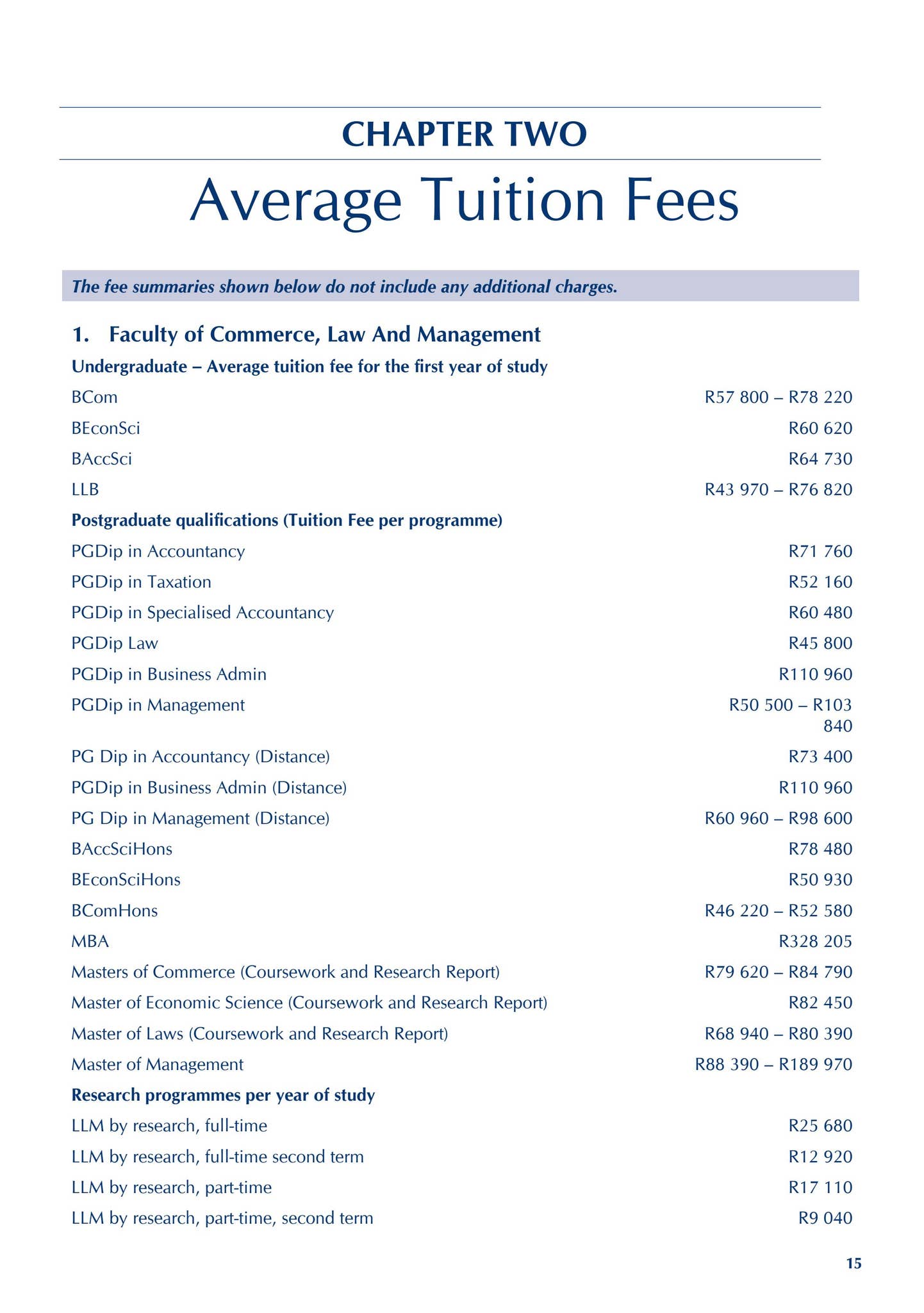 Average tuition fees for 2025 by witsmarketing - Issuu