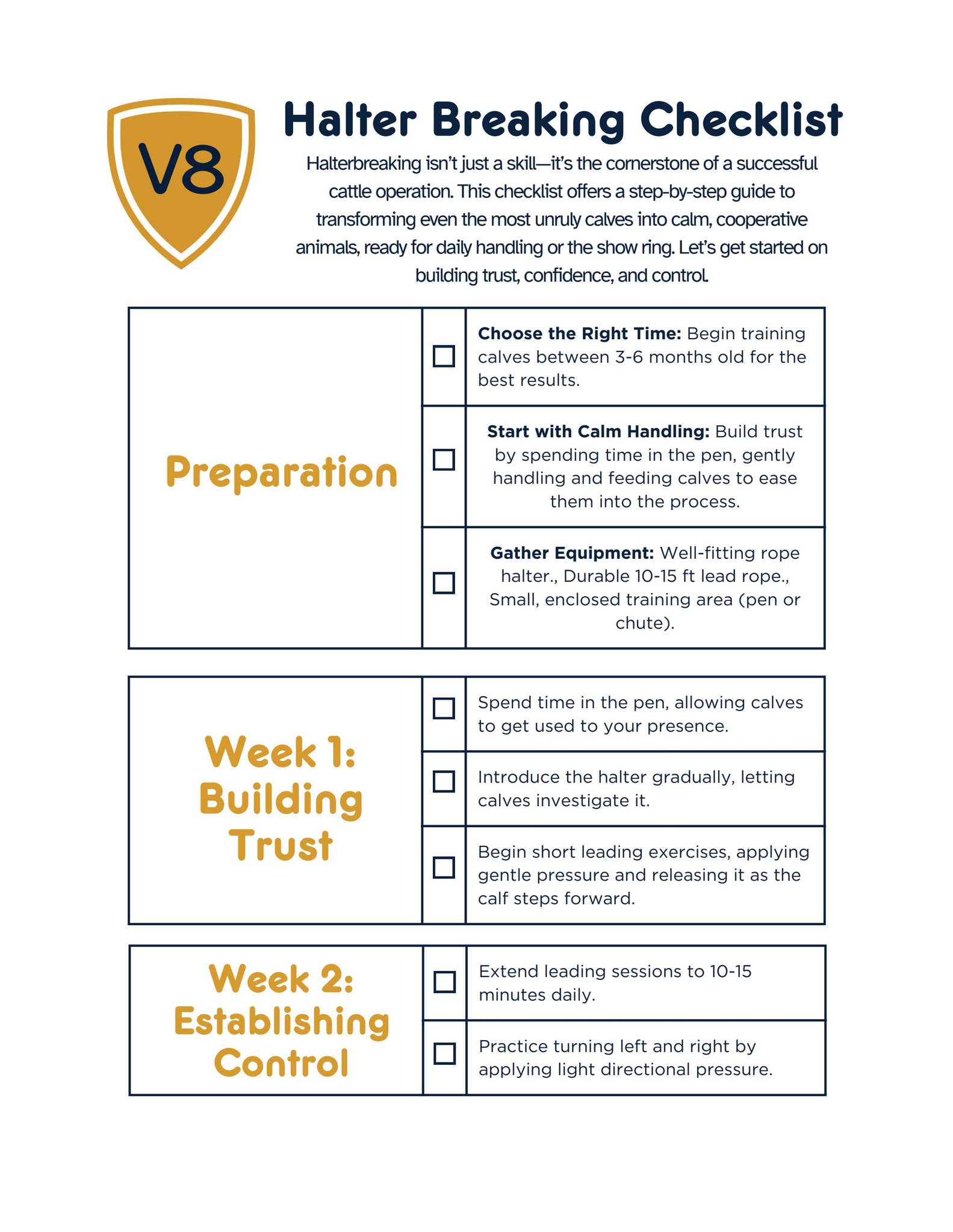 Halter Breaking Checklist by v8ranch - Issuu