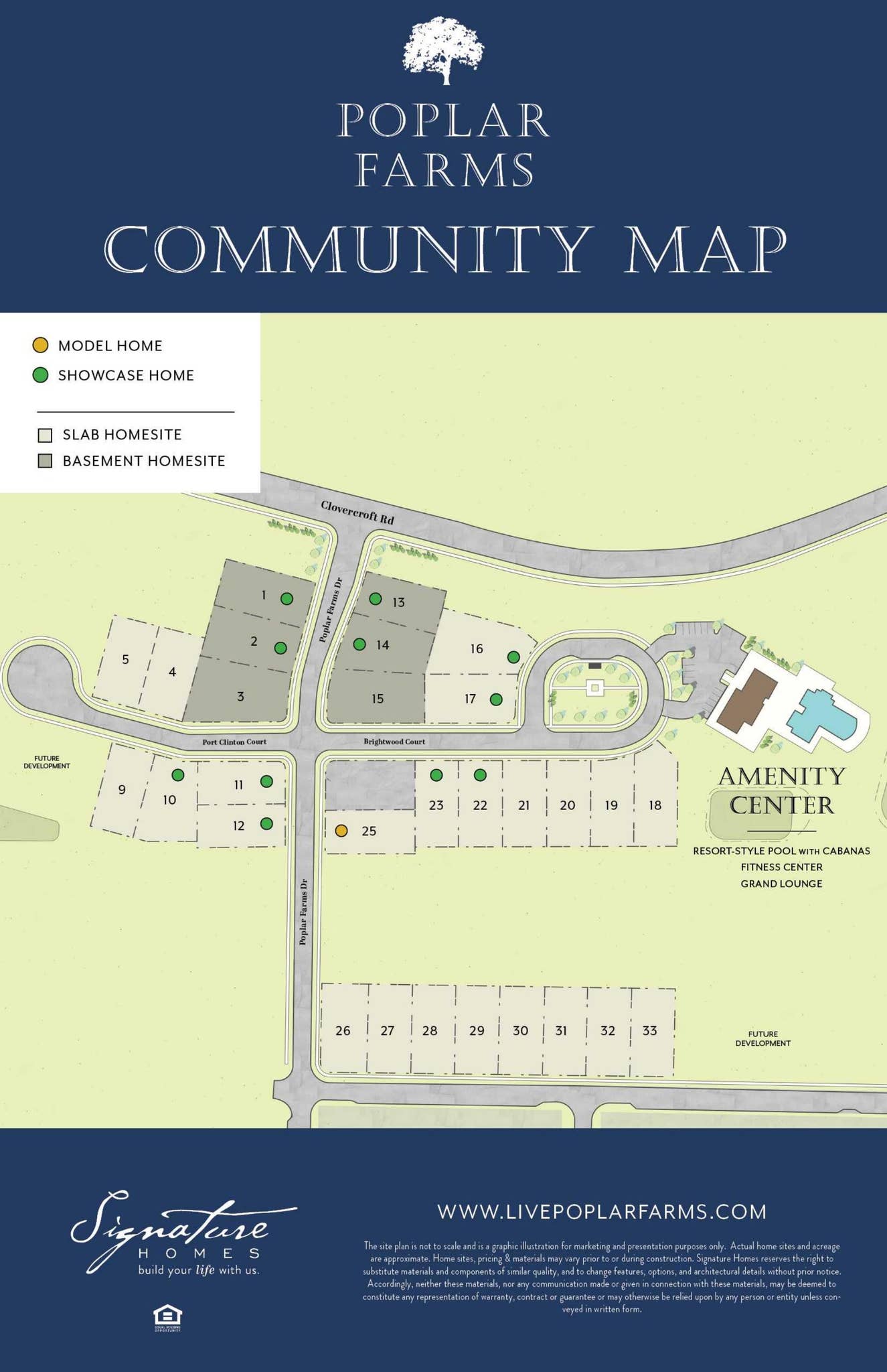 Poplar Farms Phase 1_1.15.25 by Signature Homes - Issuu