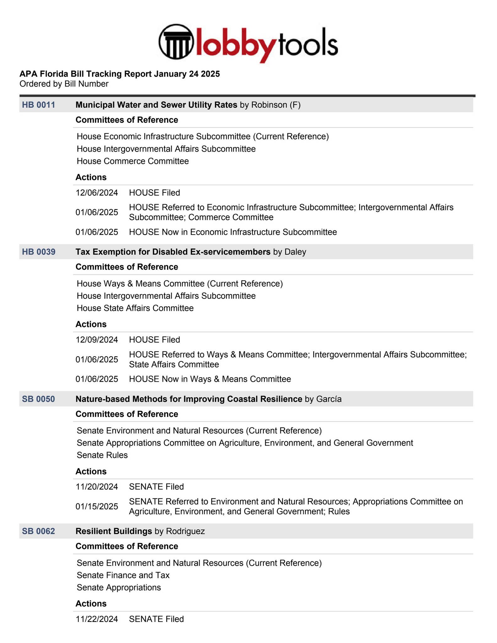 Bill Tracking Report | Jan. 24, 2025 by APA Florida - Issuu