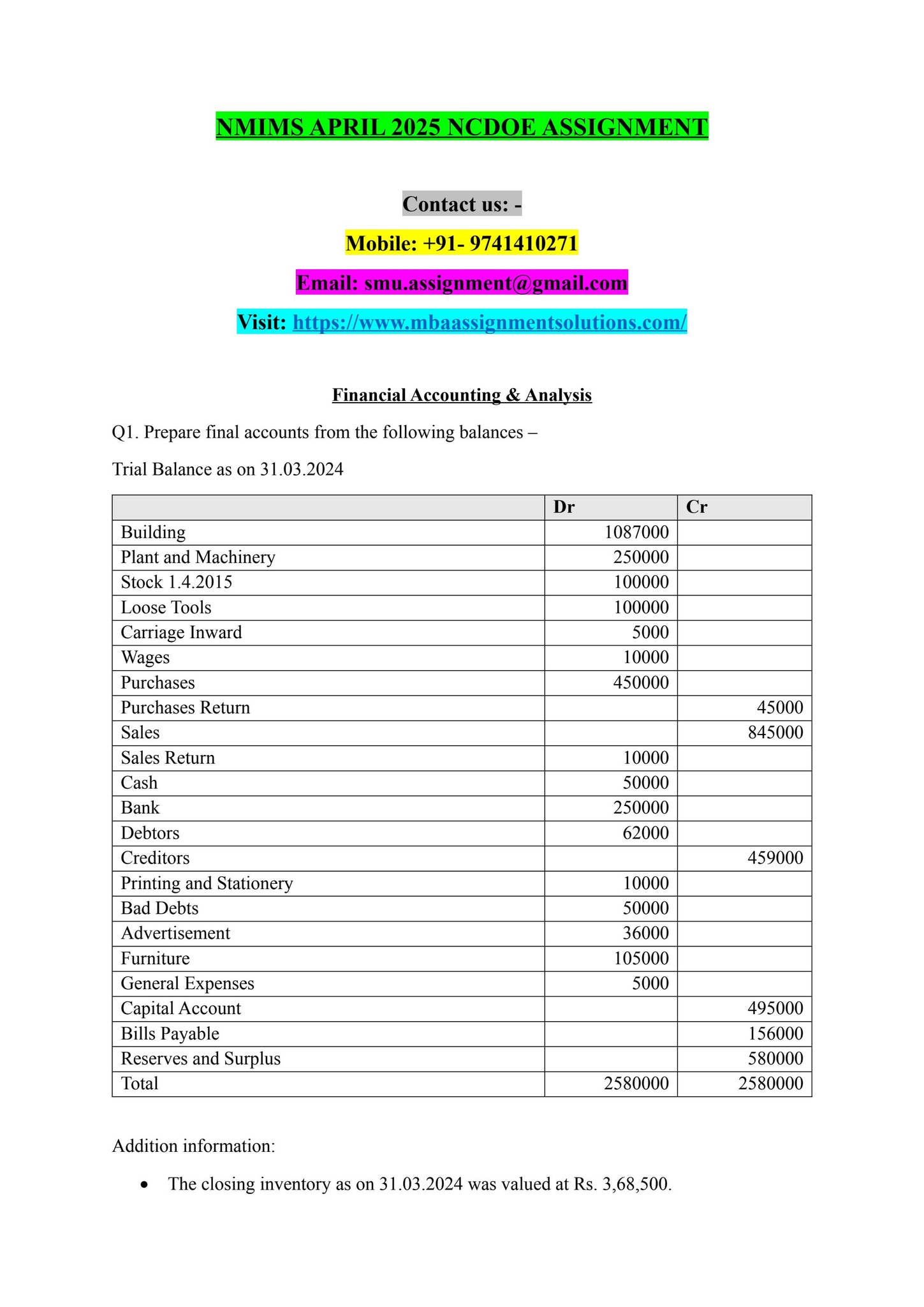 NMIMS April 2025 NCDOE Assignment Help by nmimsassignment - Issuu