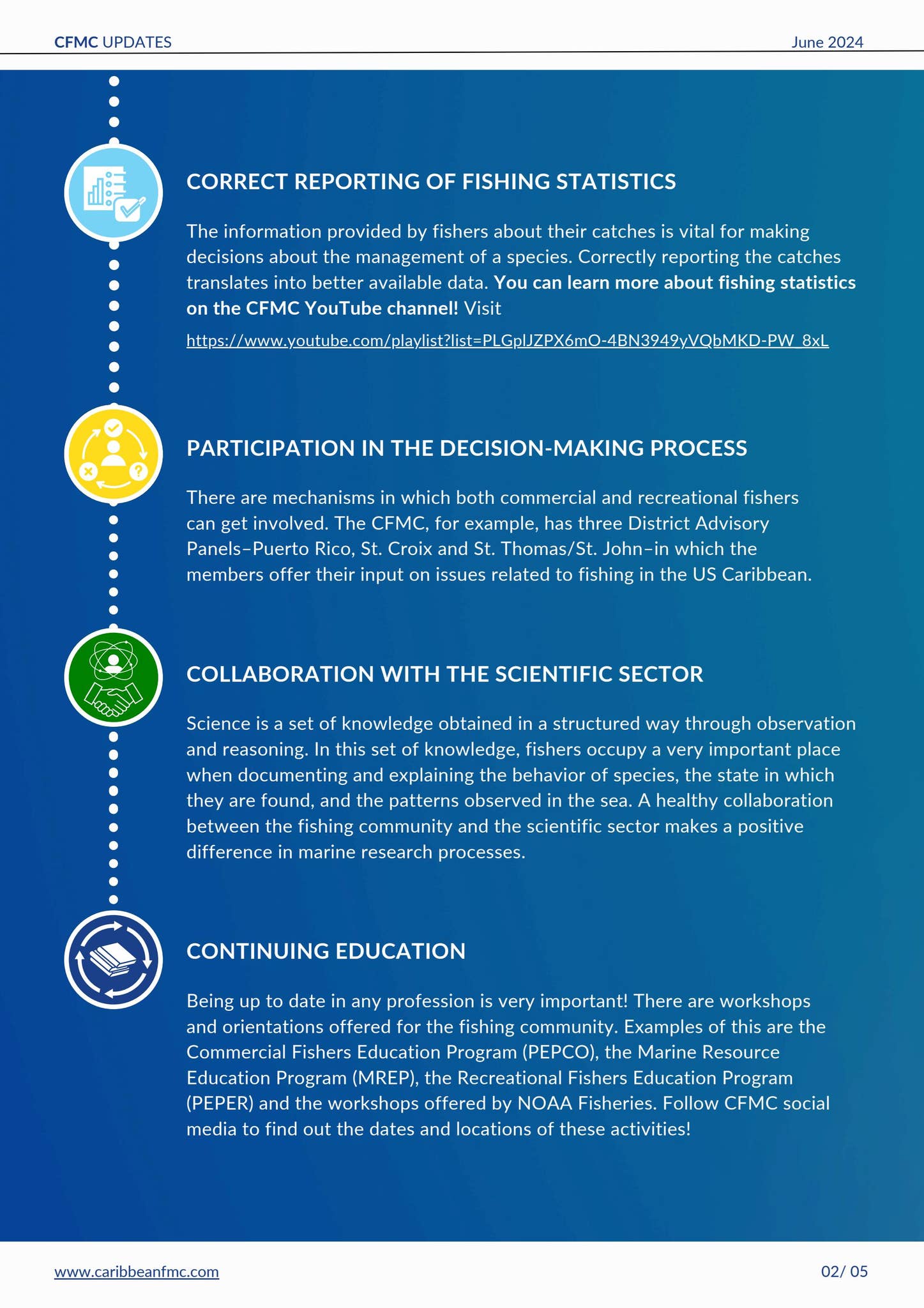 CFMC Updates (June 2024) by Caribbean Fishery Management Council - Issuu