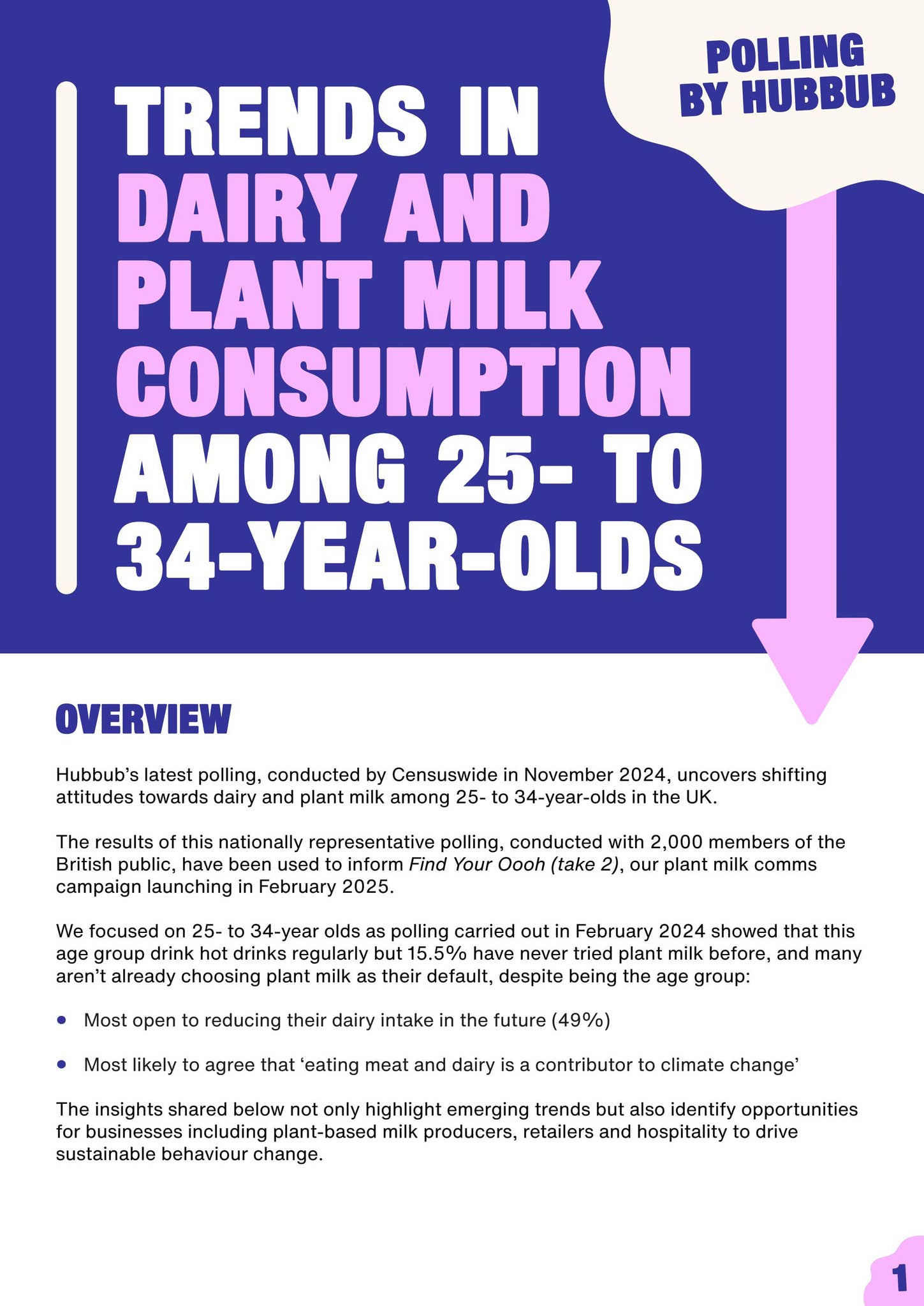 Trends in dairy and plant milk consumption among 25- to 34-year-olds ...