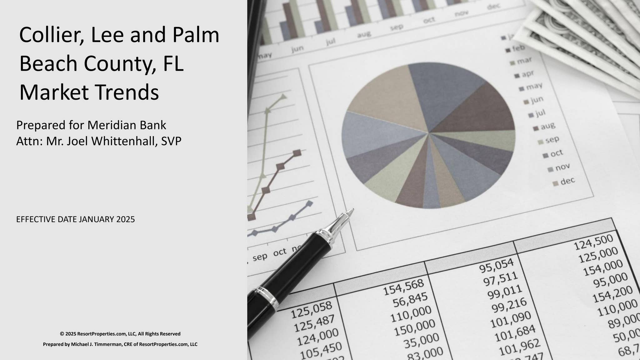 Meridian Bank Collier, Lee and Palm Beach Market Trends January 2025 by ...