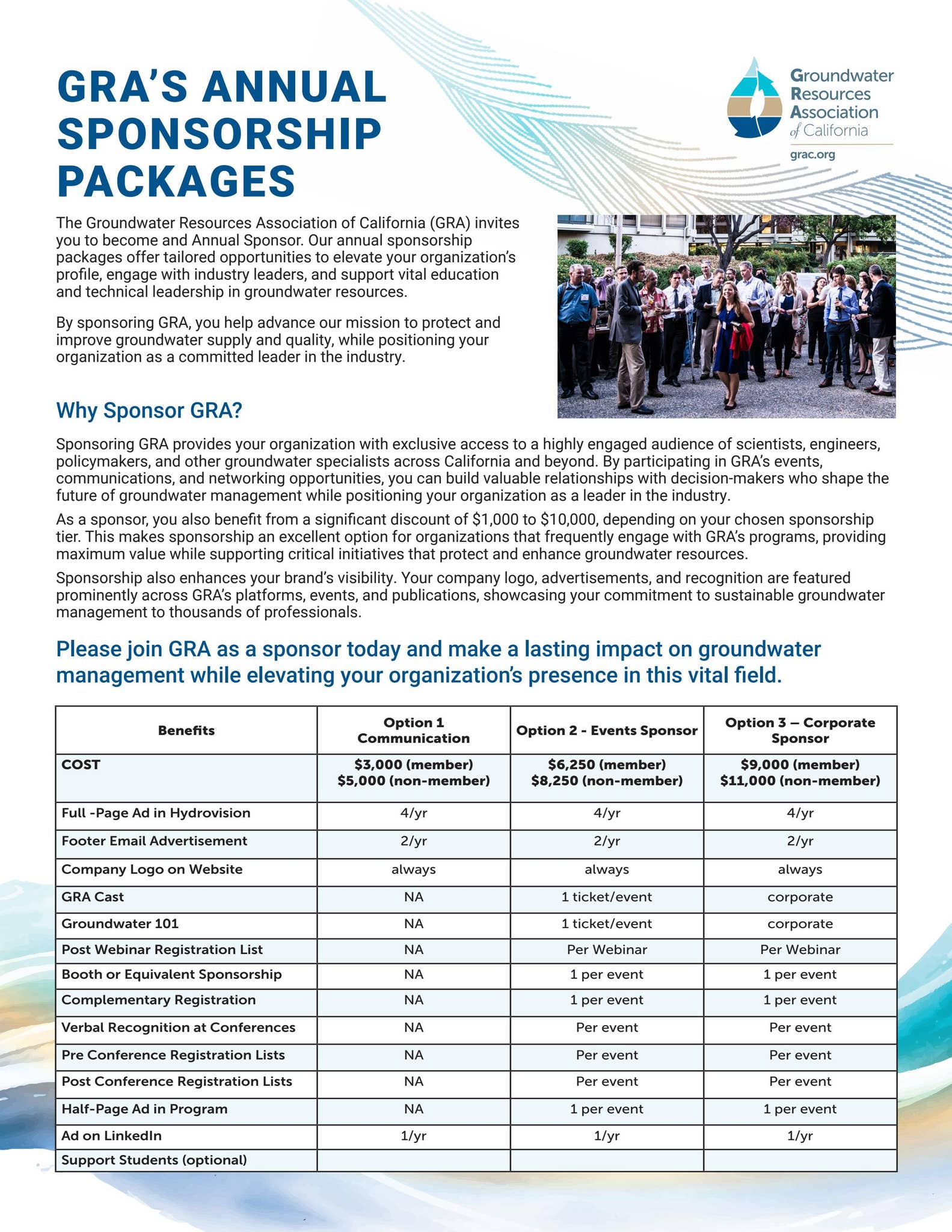 GRA Annual Sponsorship Flyer by HydroVisions | GRA - Issuu