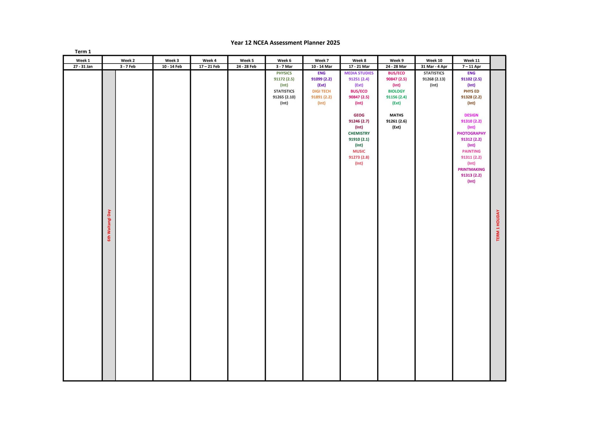 2025 Year 12 NCEA Assessment Planner by QueenMargaretCollege - Issuu