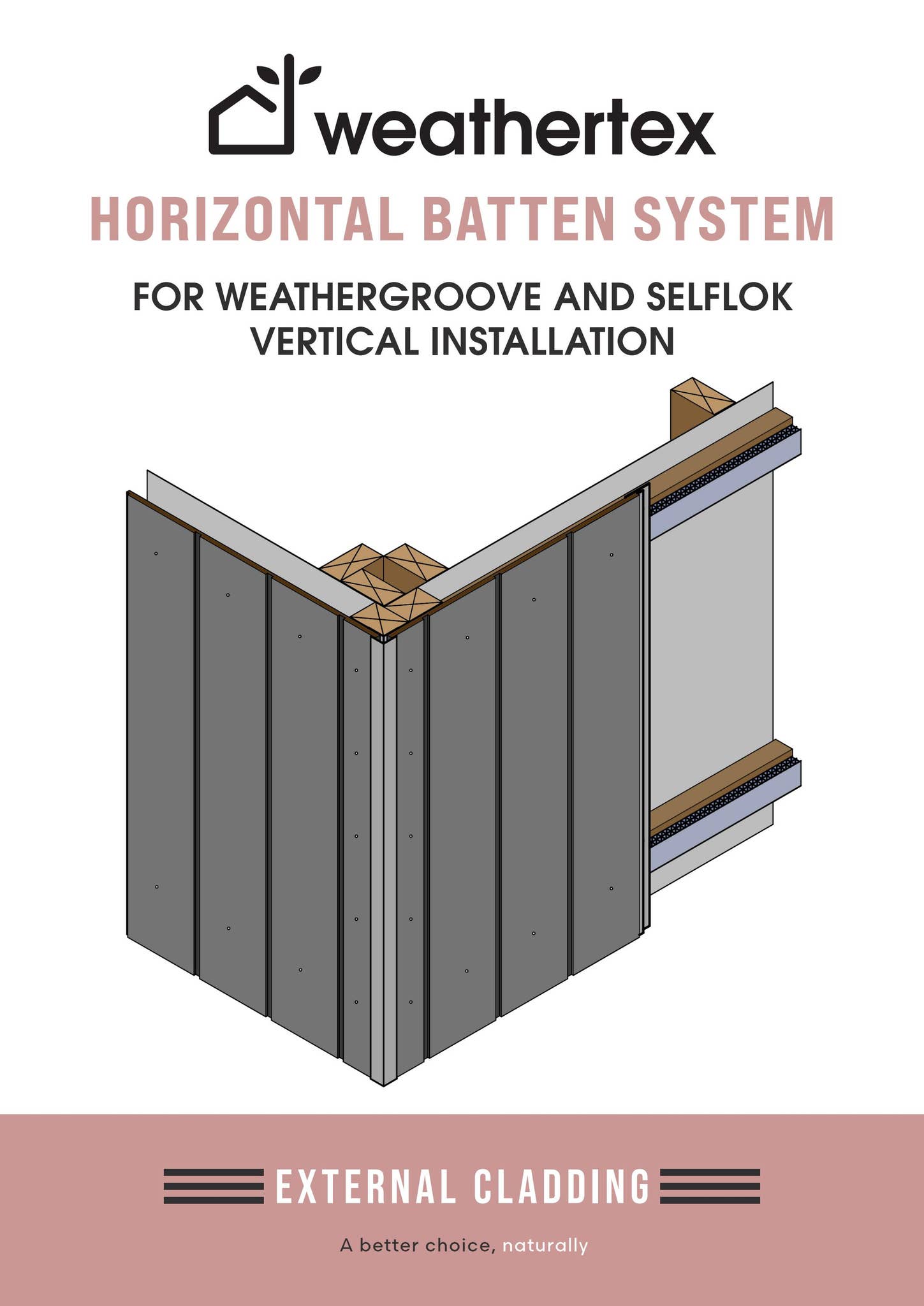 Horizontal Battens Installation Manual by Weathertex - Issuu