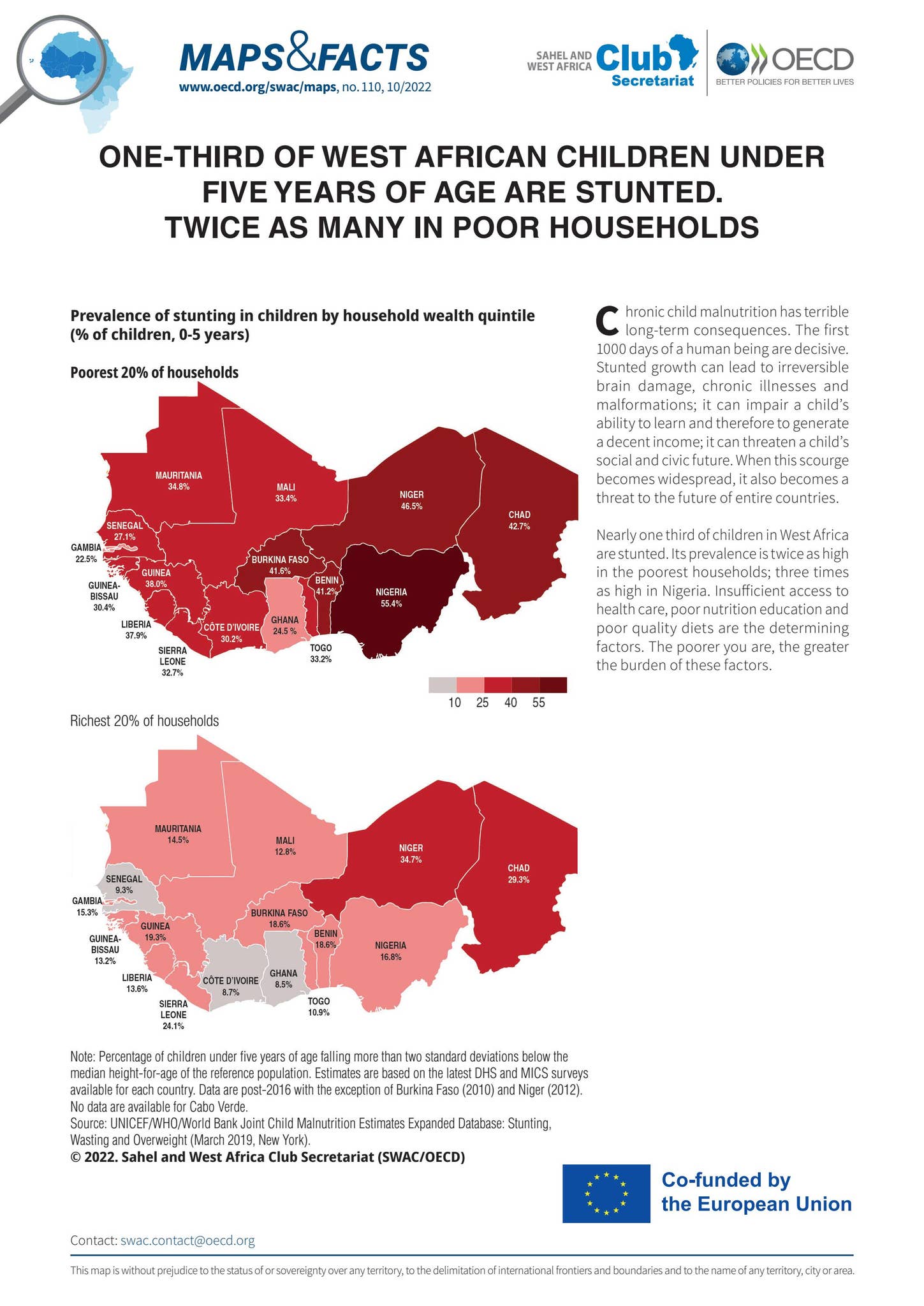 Maps&Facts_110-Prevalence-of-stunted-growth-in-children_EN-FR by SWAC ...