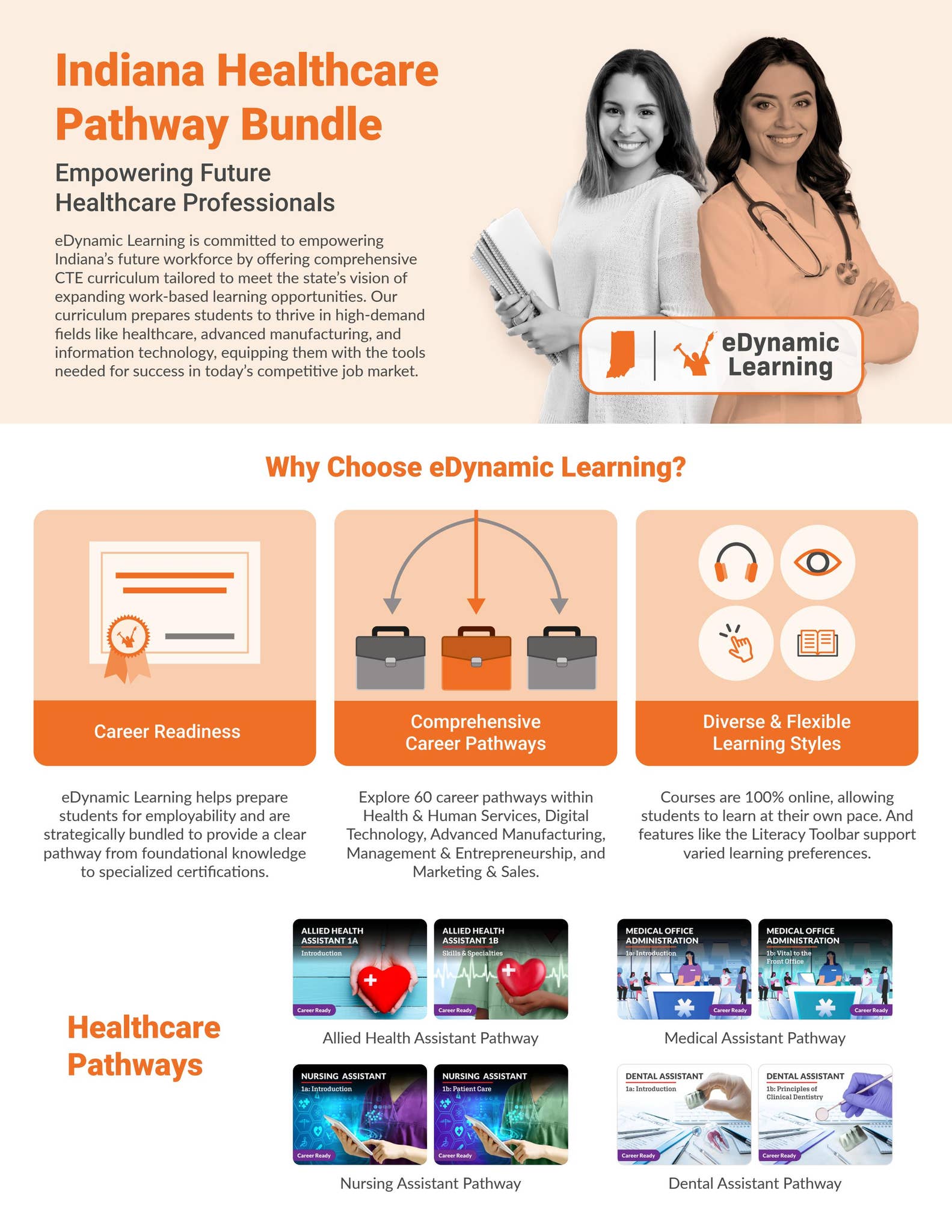 Digital Curriculum - Indiana Healthcare Pathway Bundle Flyer by ...