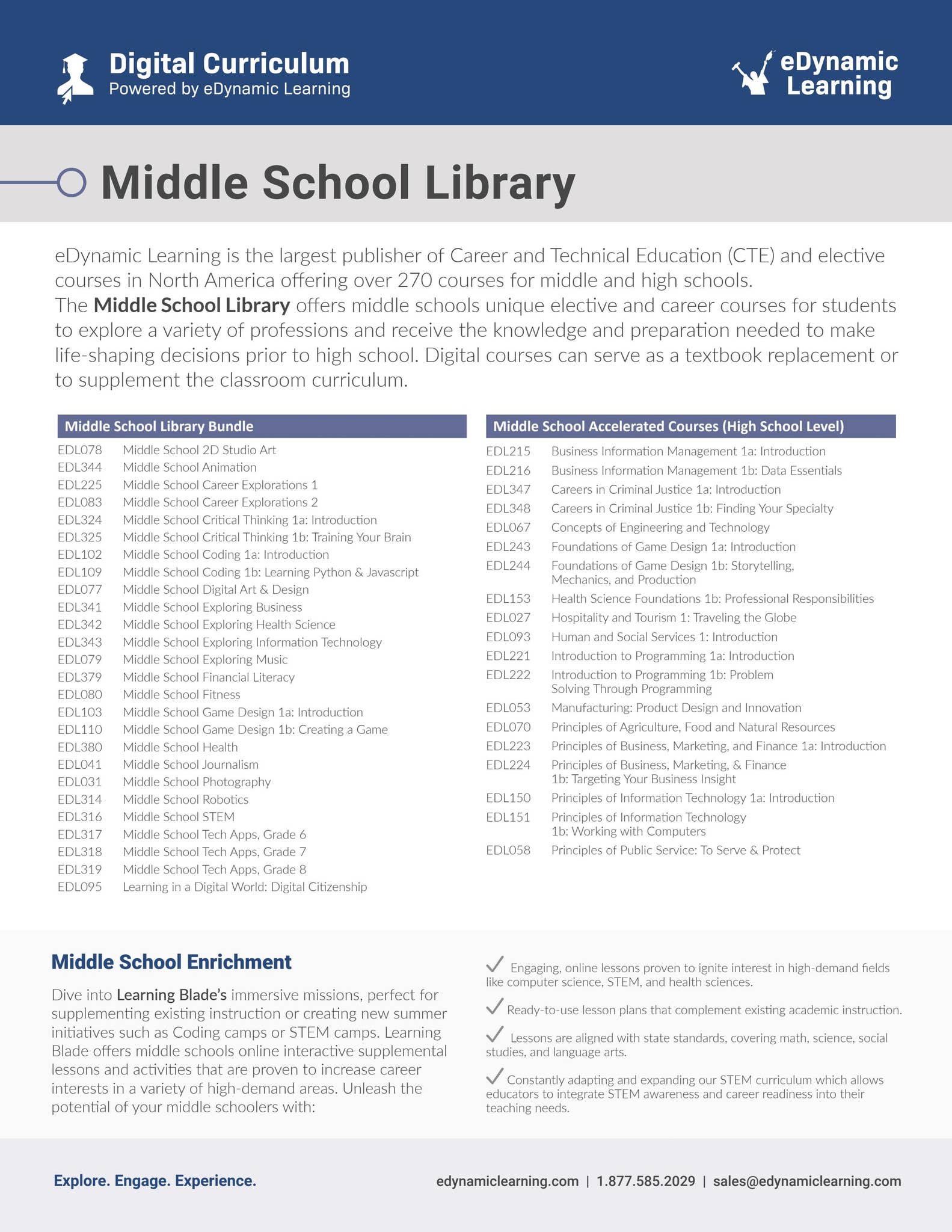 Middle School Library Course List (2025) by edynamiclearning - Issuu