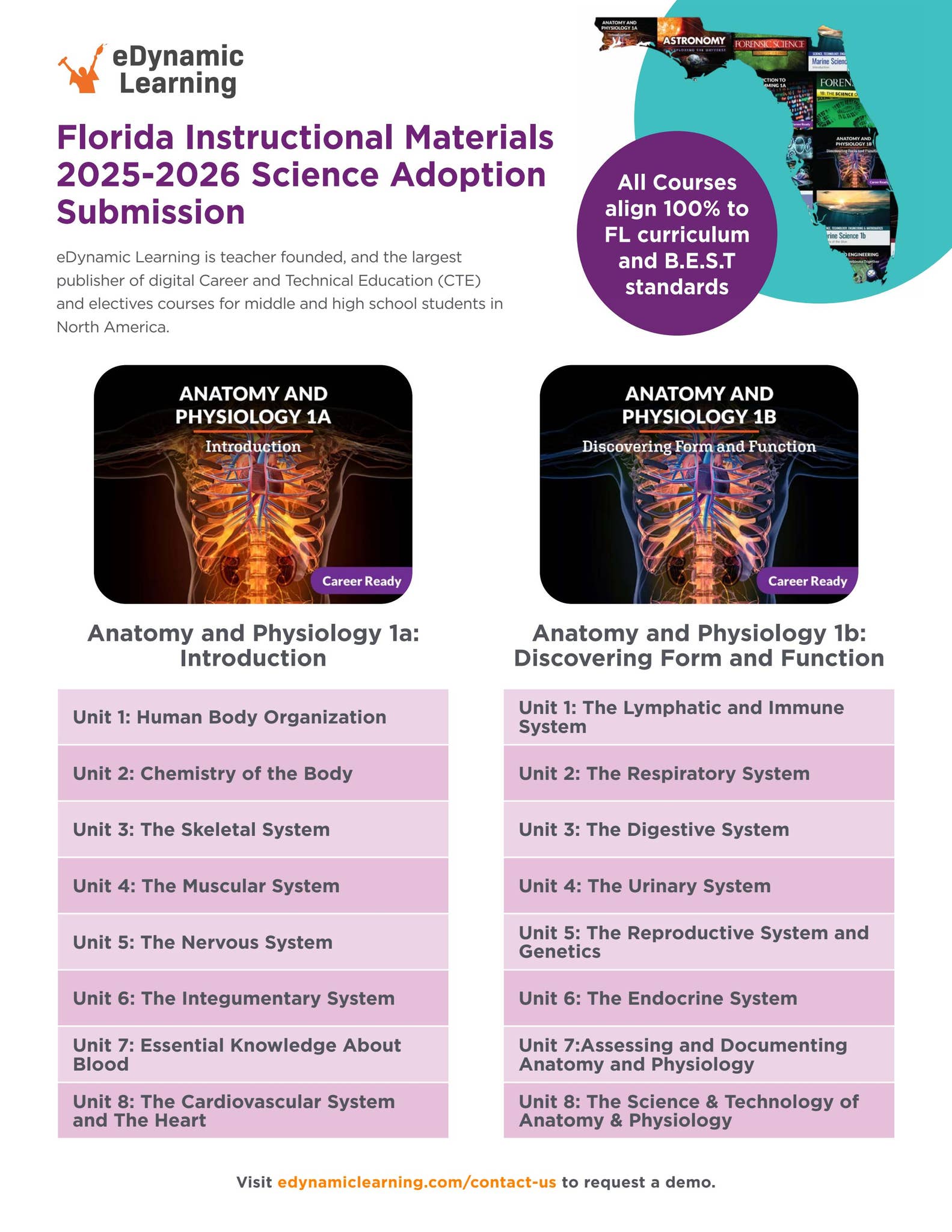 Florida 2025-2026 Science Adoption Flyer by edynamiclearning - Issuu