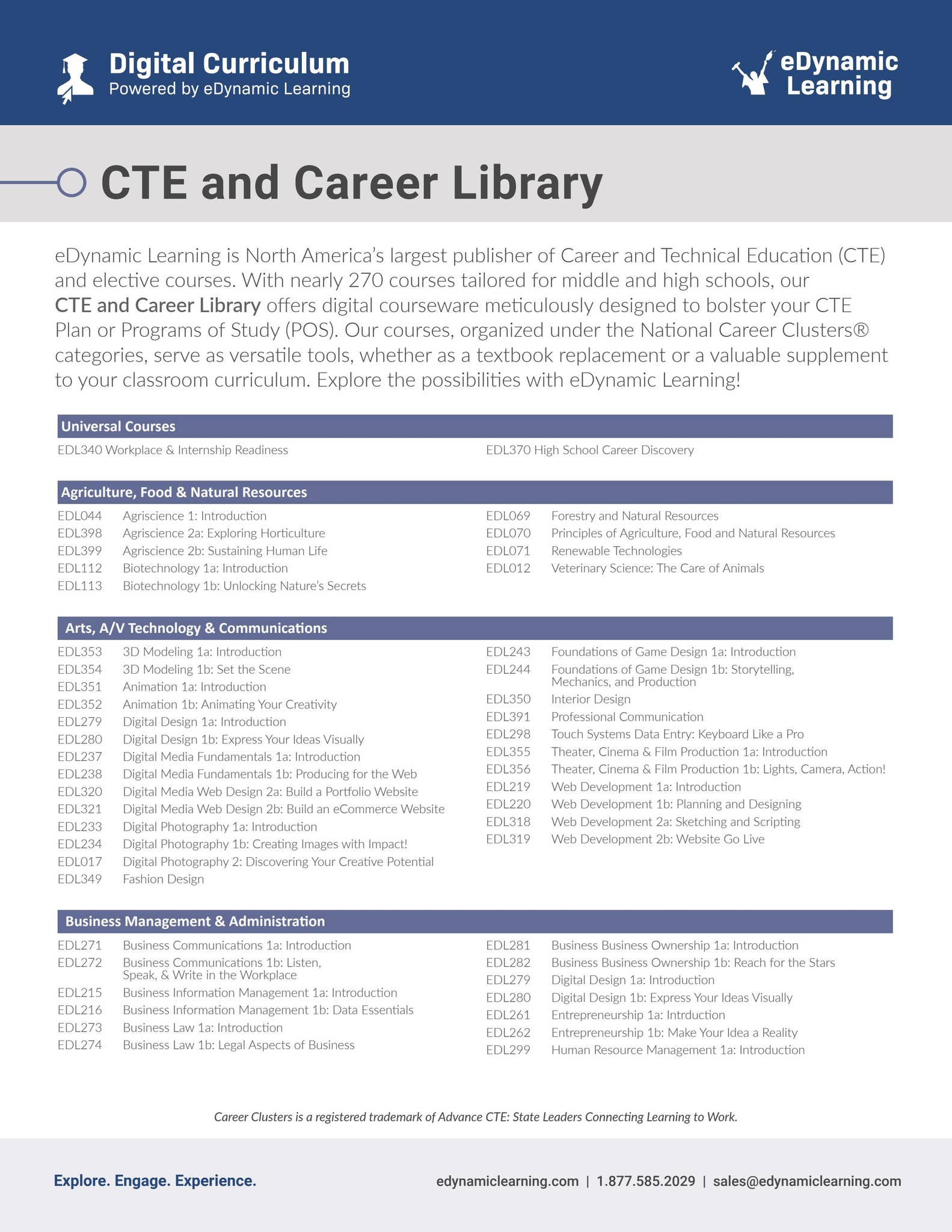 CTE and Career Library Course List by edynamiclearning - Issuu